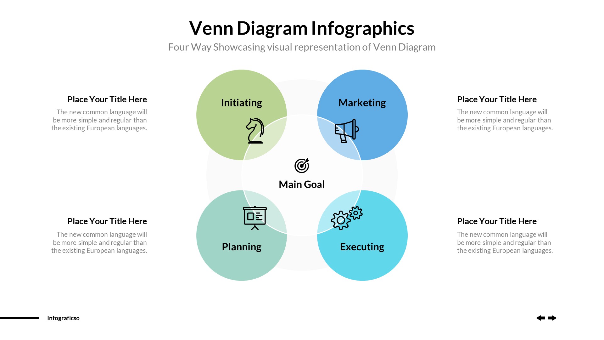 Business Venn Diagram Infographics PowerPoint Template, Presentation ...