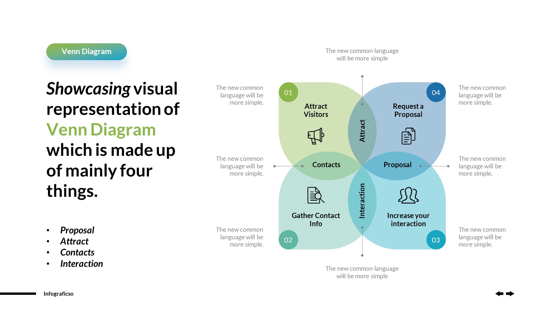 Business Venn Diagram Infographics PowerPoint Template, Presentation ...