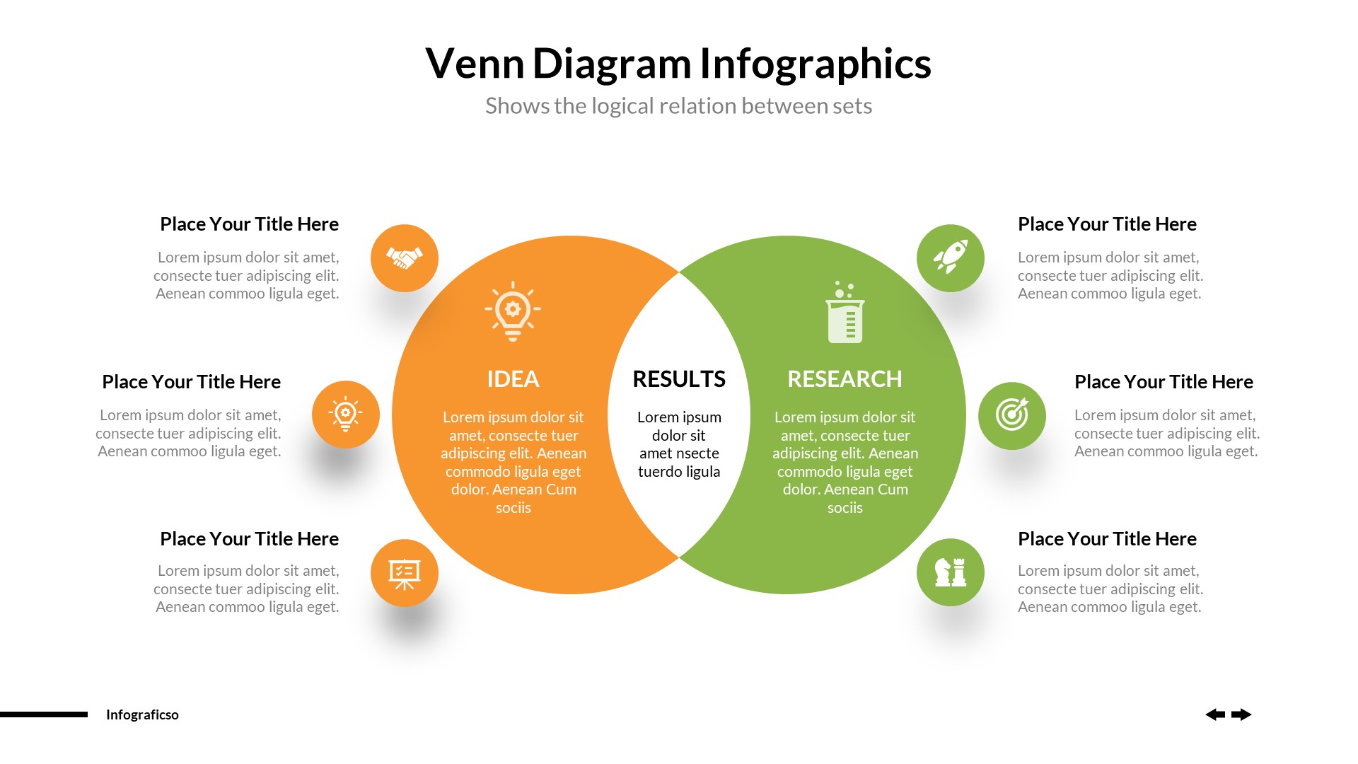 Business Venn Diagram Infographics PowerPoint Template, Presentation ...