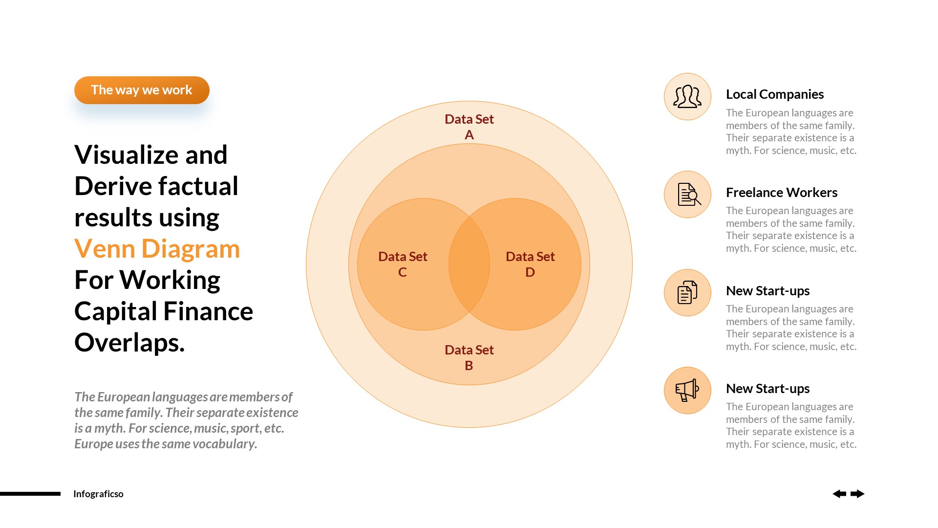 Business Venn Diagram Infographics PowerPoint Template, Presentation ...