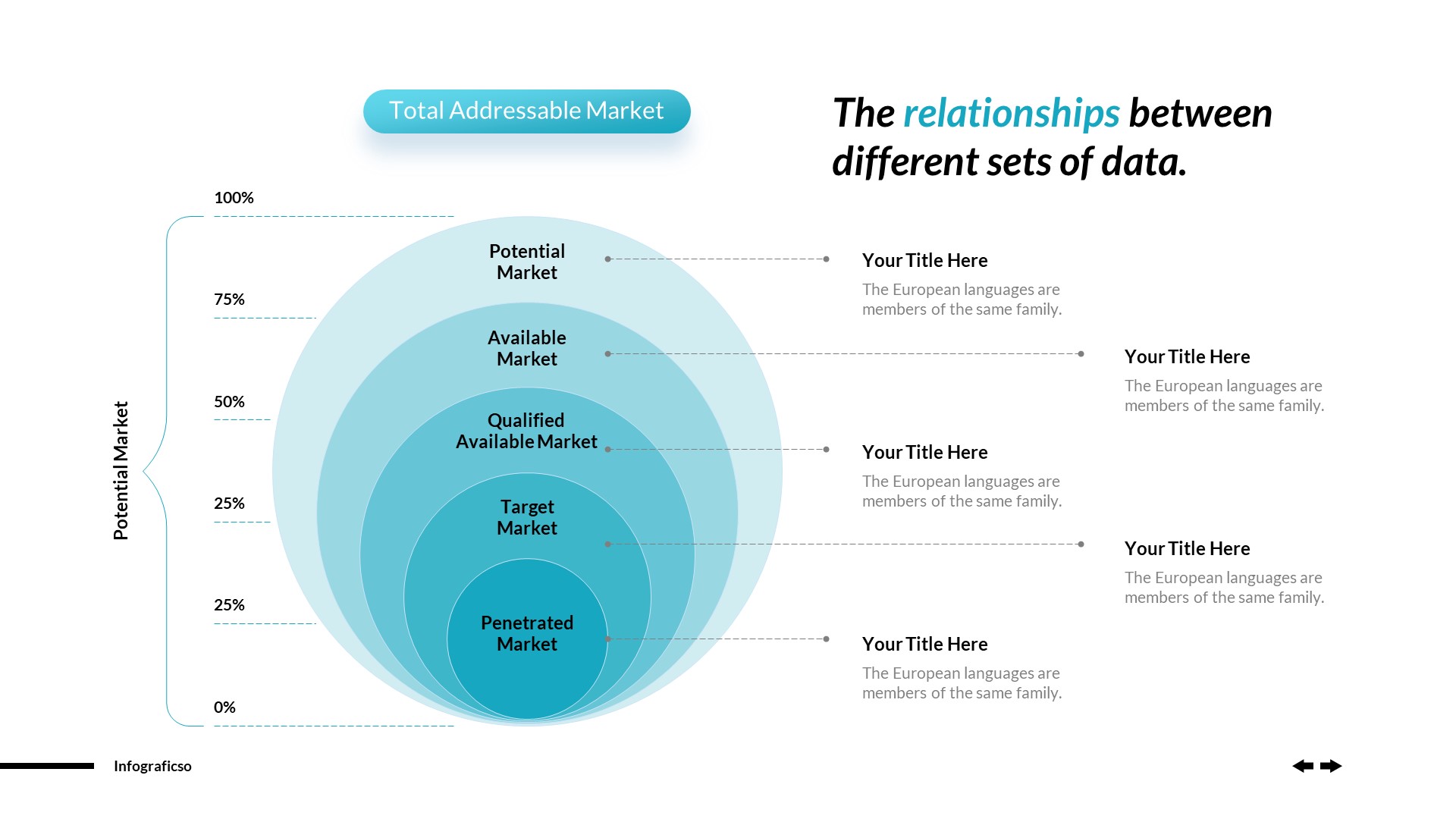 Business Venn Diagram Infographics PowerPoint Template, Presentation ...