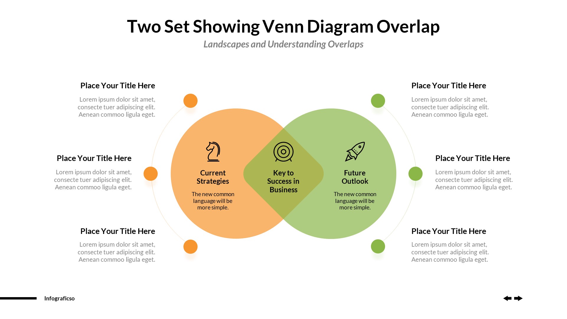 Business Venn Diagram Infographics PowerPoint Template, Presentation ...