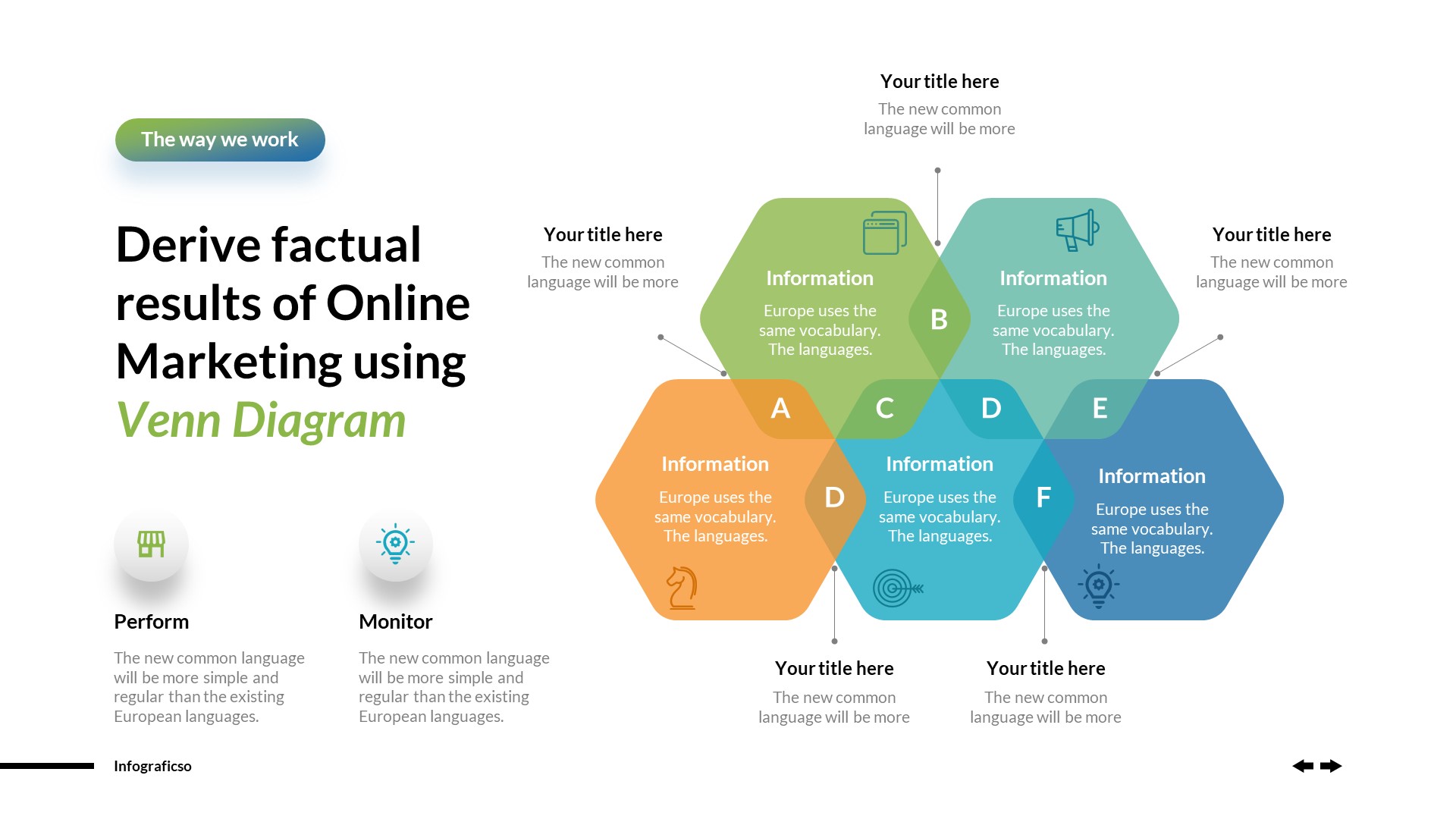 Business Venn Diagram Infographics PowerPoint Template, Presentation ...