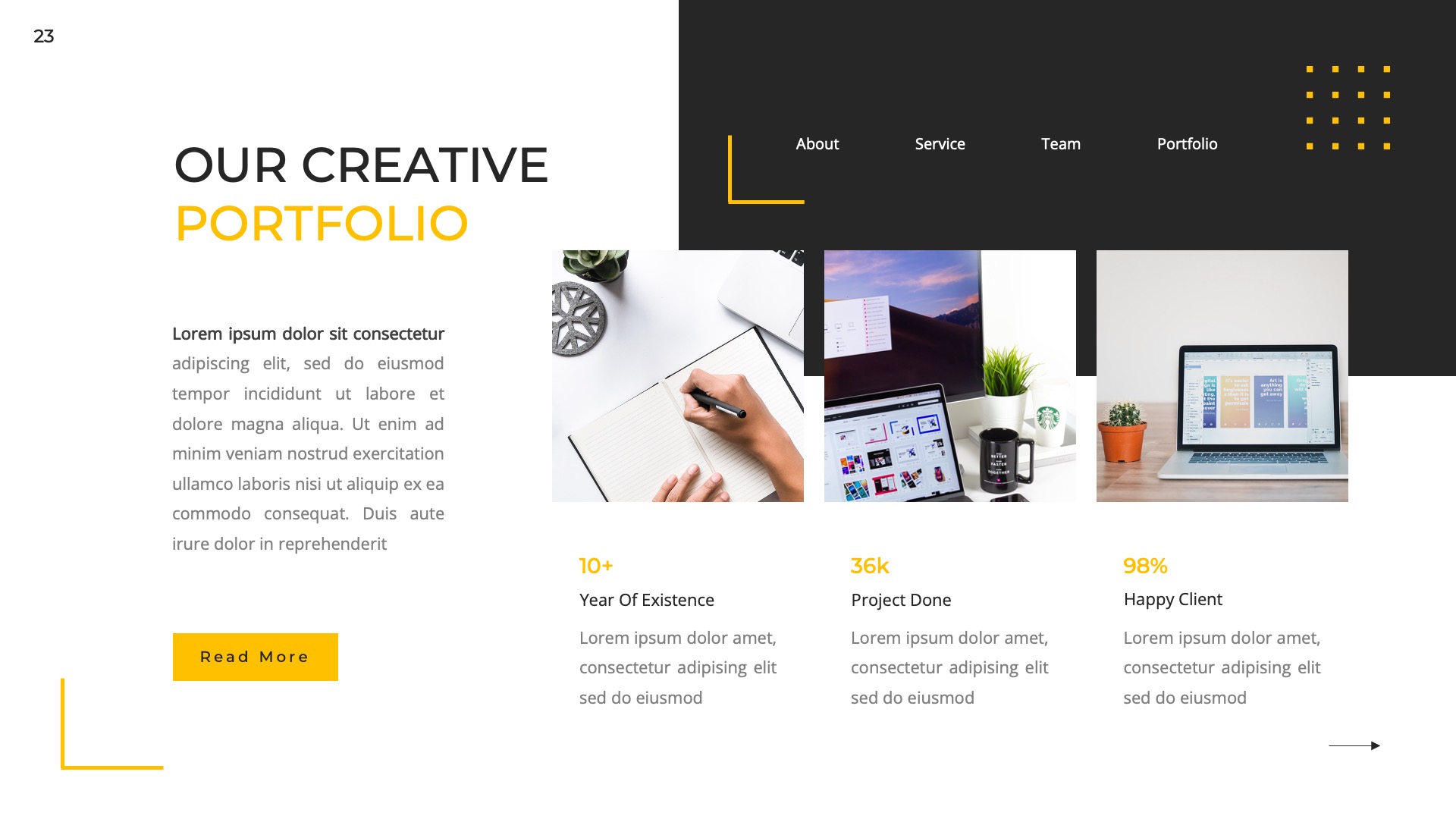Creatzy - Creative Google Slides Template by AyudishaCreative ...