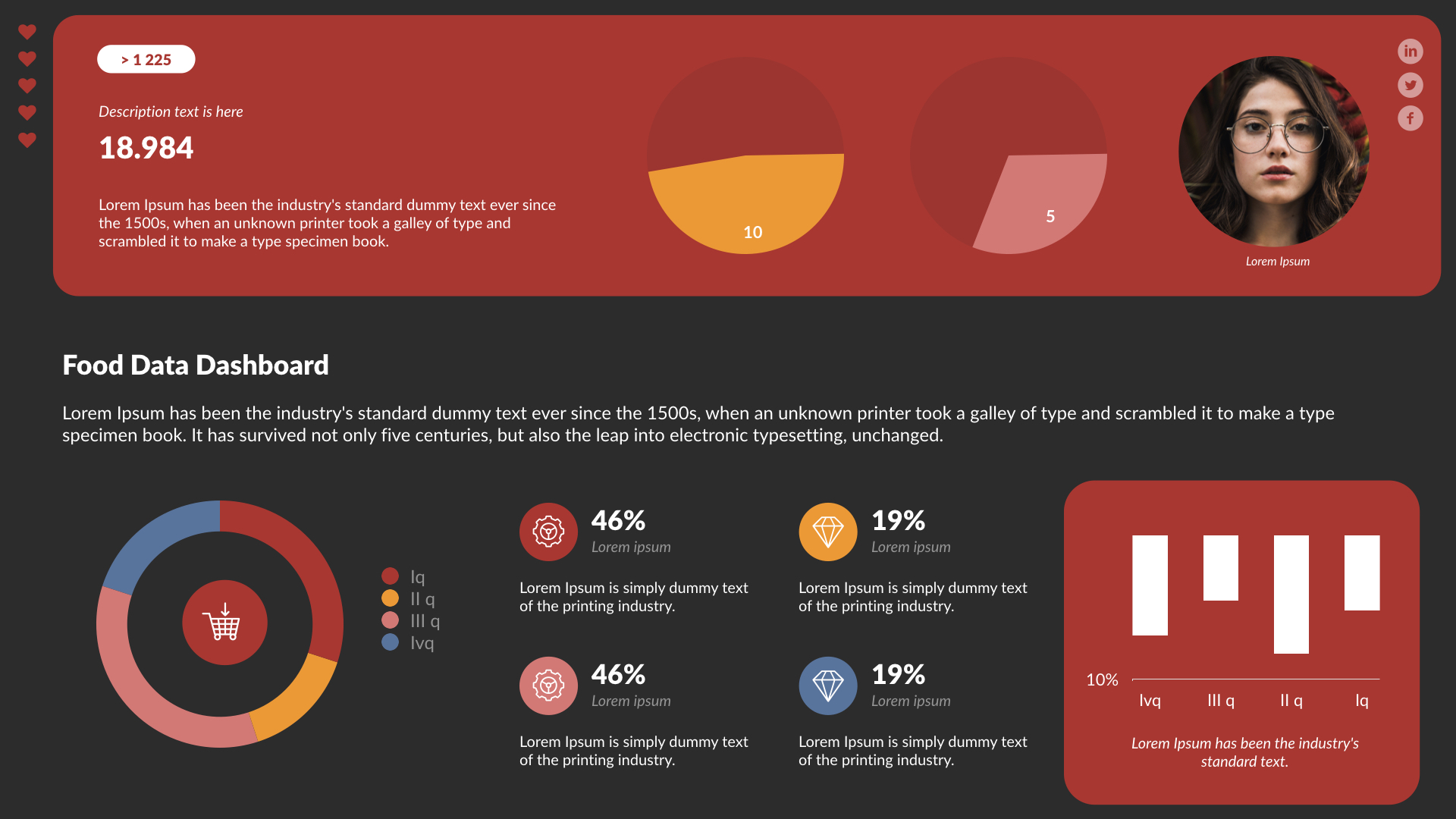 Progress Dashboards Keynote Presentation Template, Presentation Templates