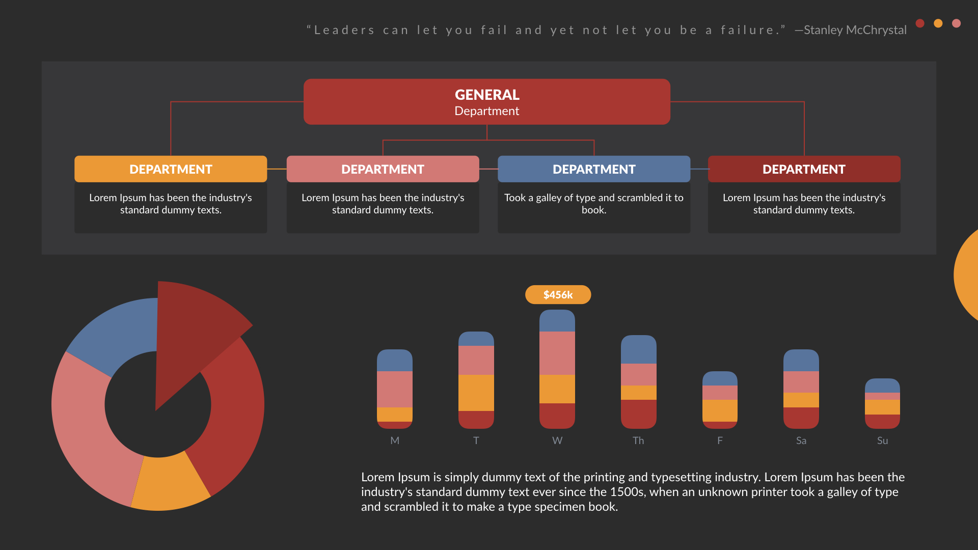 Progress Dashboards Keynote Presentation Template, Presentation Templates