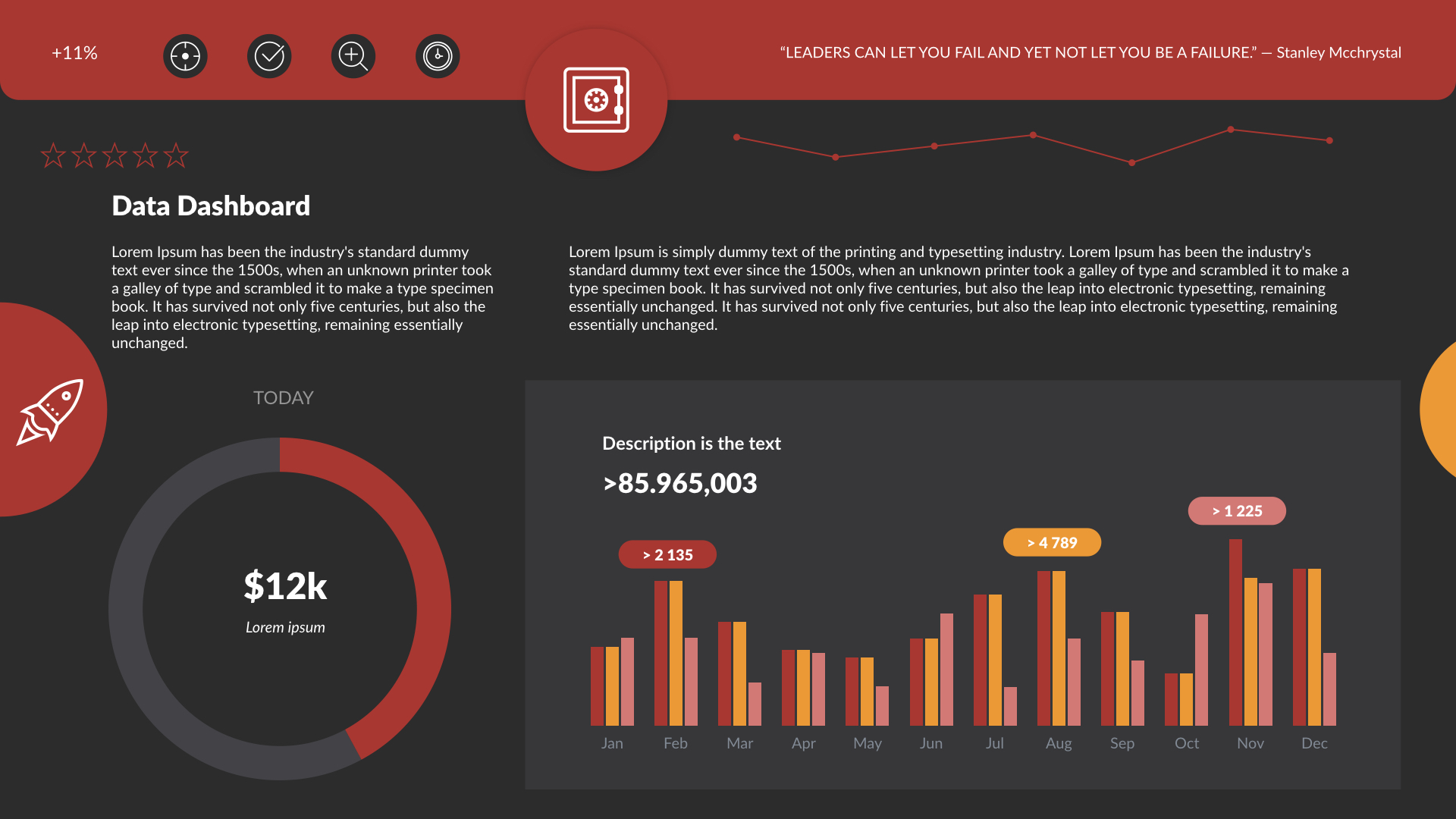 Progress Dashboards Keynote Presentation Template, Presentation Templates