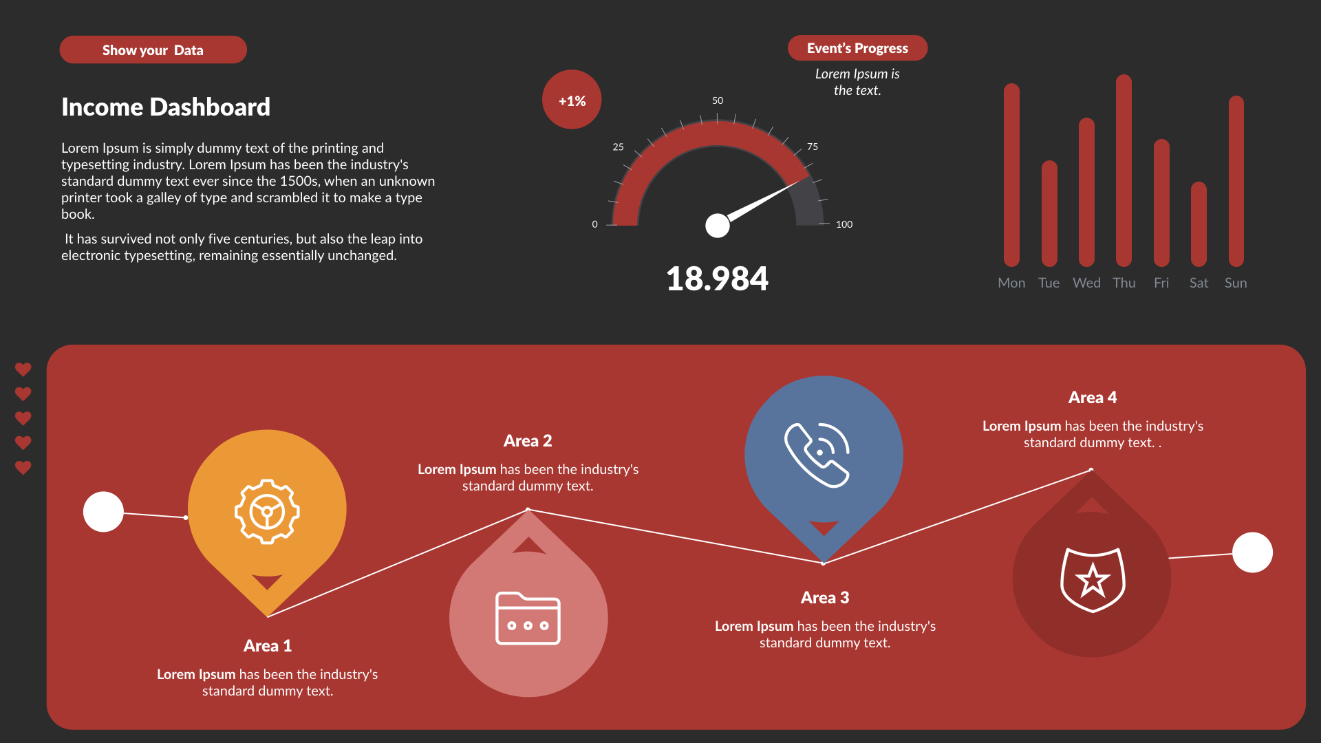 Progress Dashboards Keynote Presentation Template, Presentation Templates
