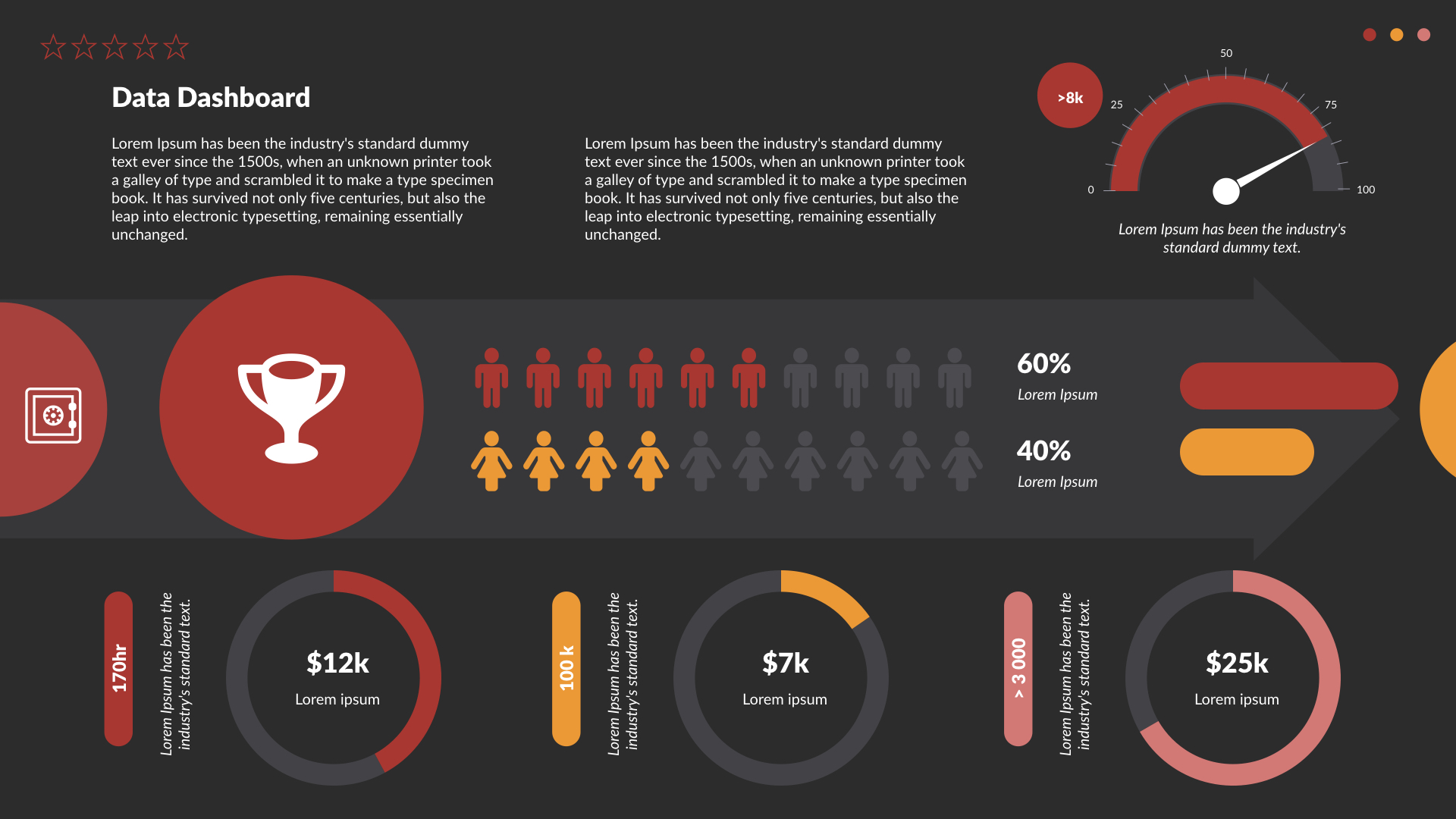 Progress Dashboards Keynote Presentation Template, Presentation Templates