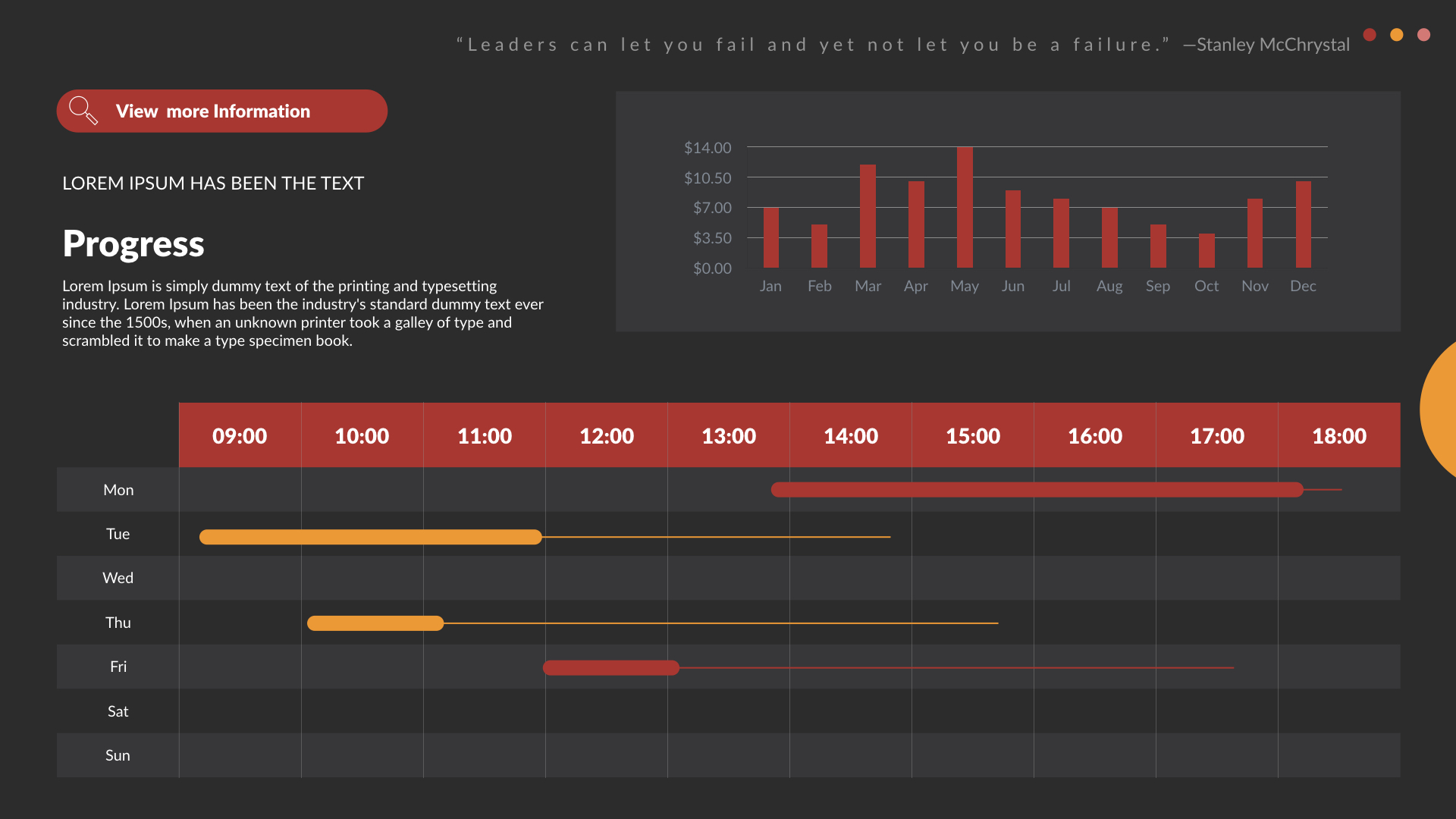 Progress Dashboards Keynote Presentation Template, Presentation Templates