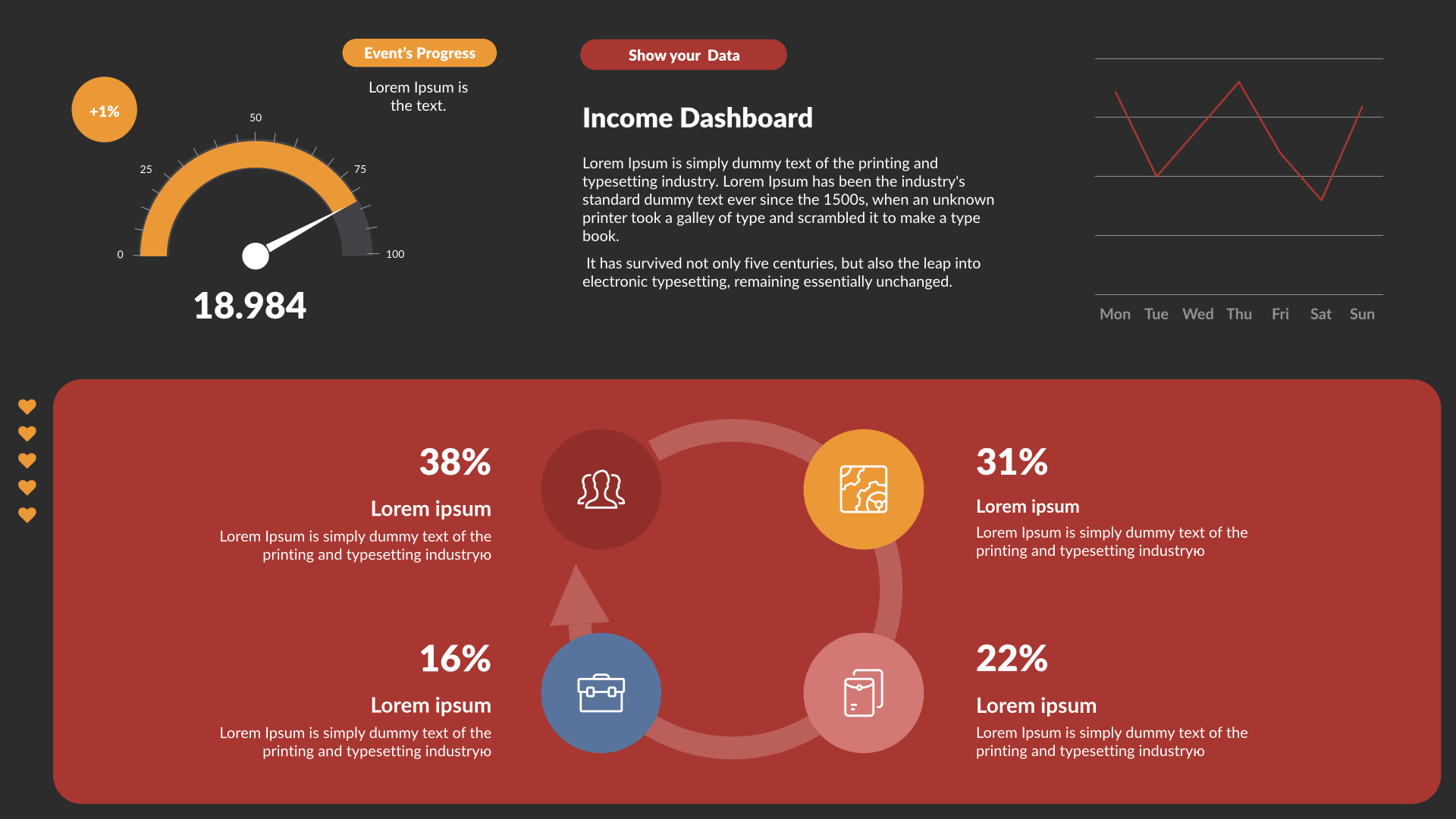 Progress Dashboards Keynote Presentation Template, Presentation Templates