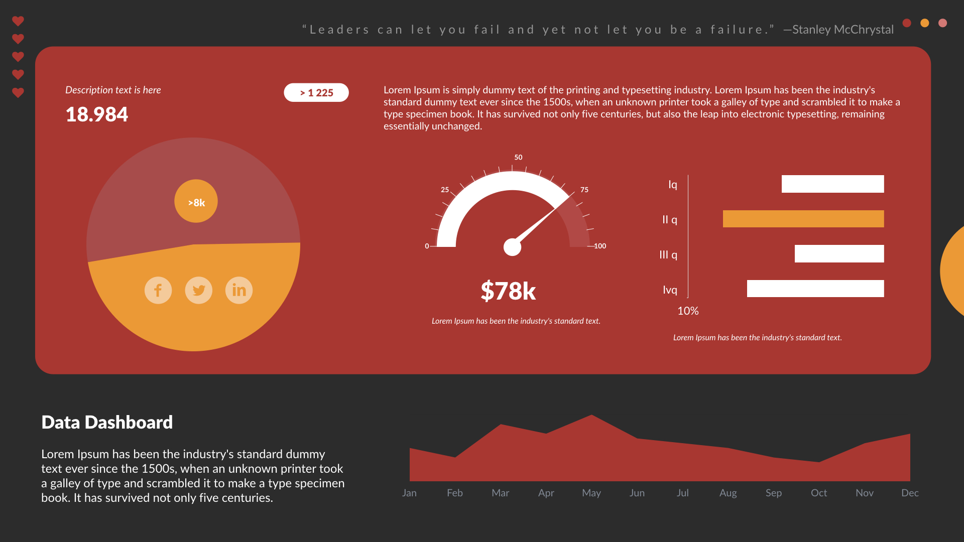 Progress Dashboards Keynote Presentation Template, Presentation Templates