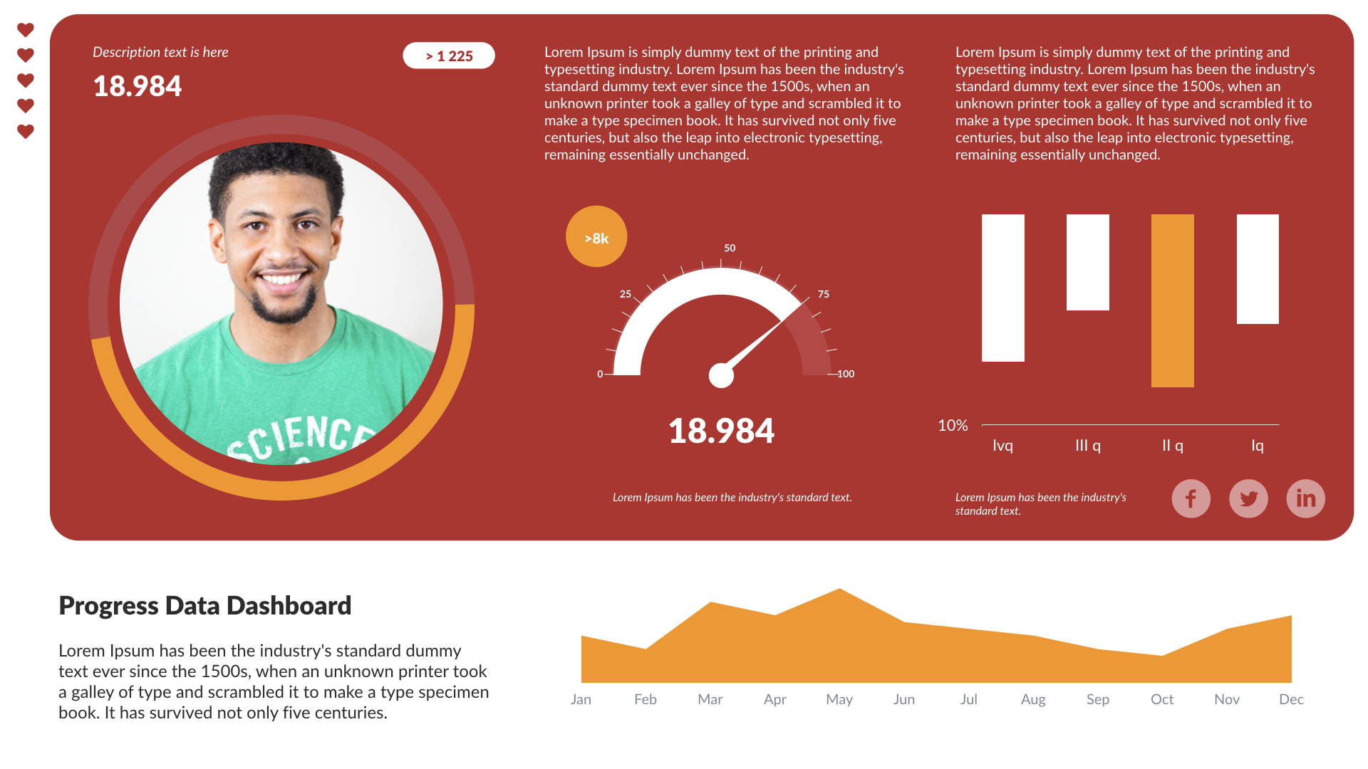 Progress Dashboards Keynote Presentation Template, Presentation Templates
