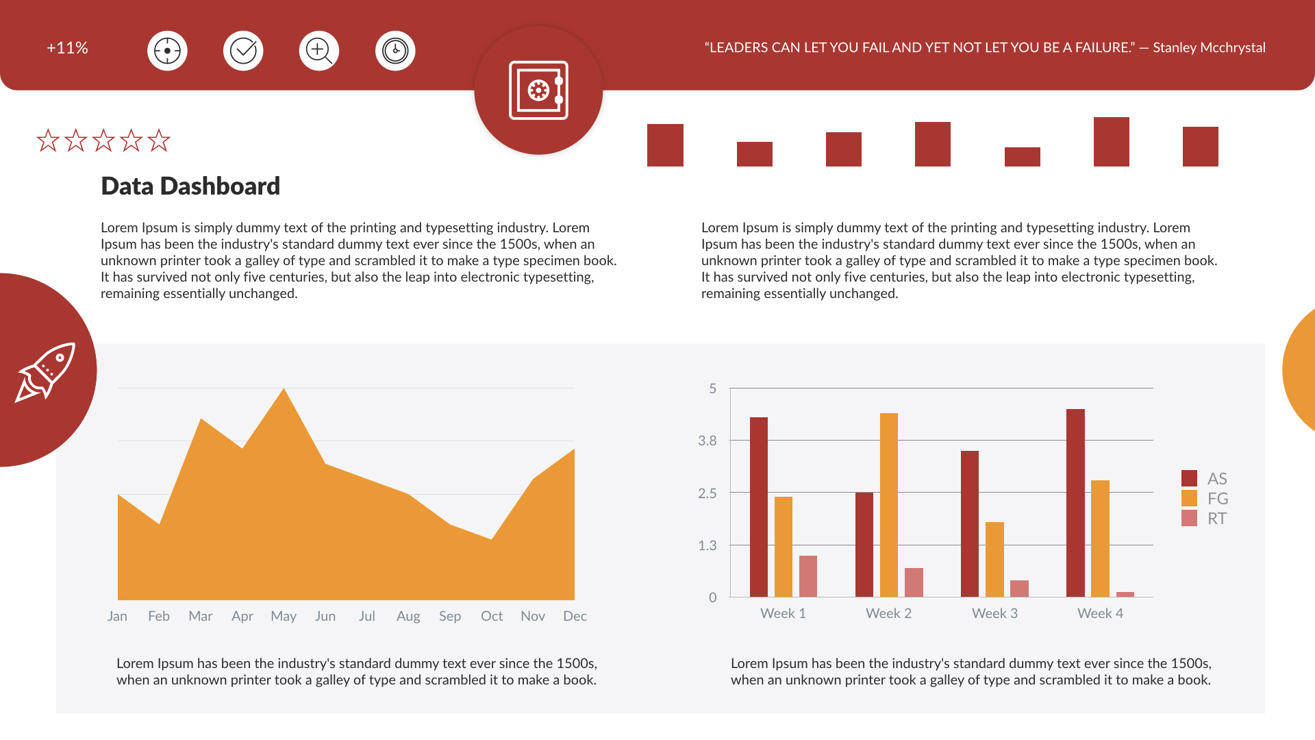 Progress Dashboards Keynote Presentation Template, Presentation Templates