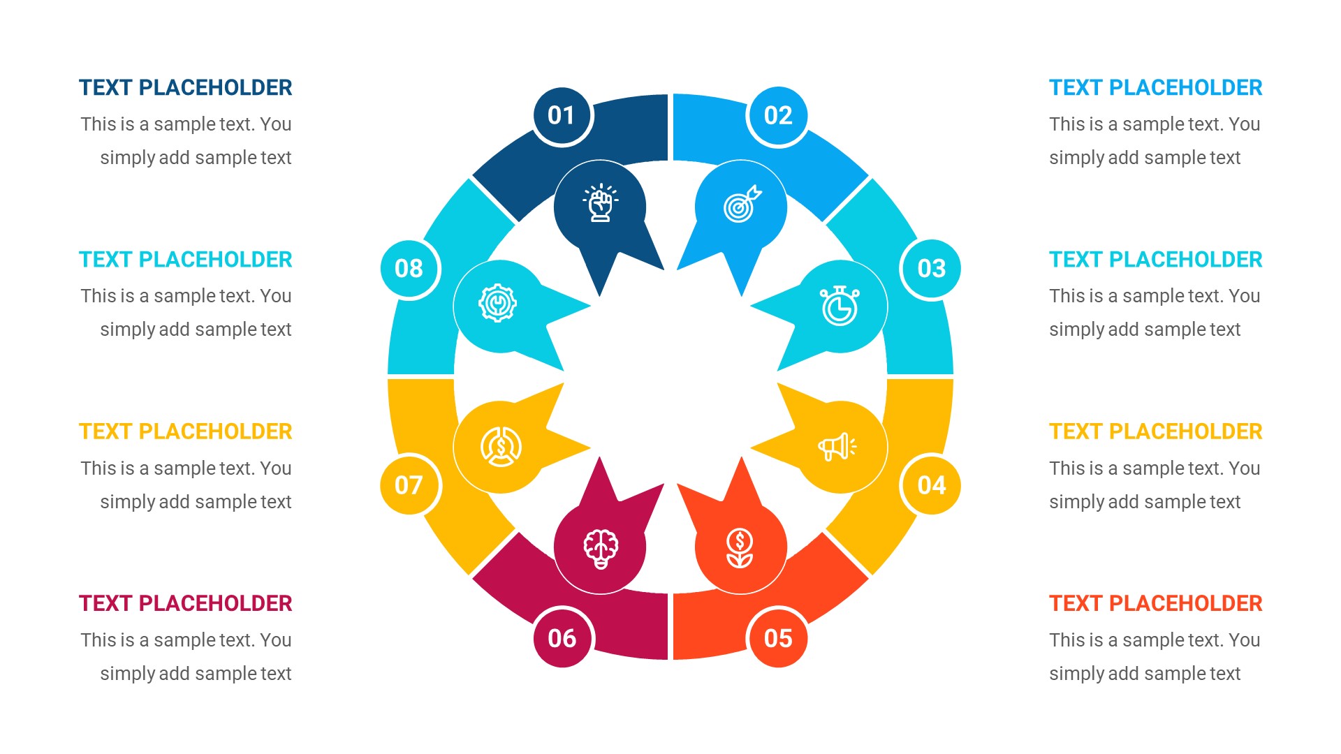 Circle Infographics PowerPoint Presentation, Presentation Templates