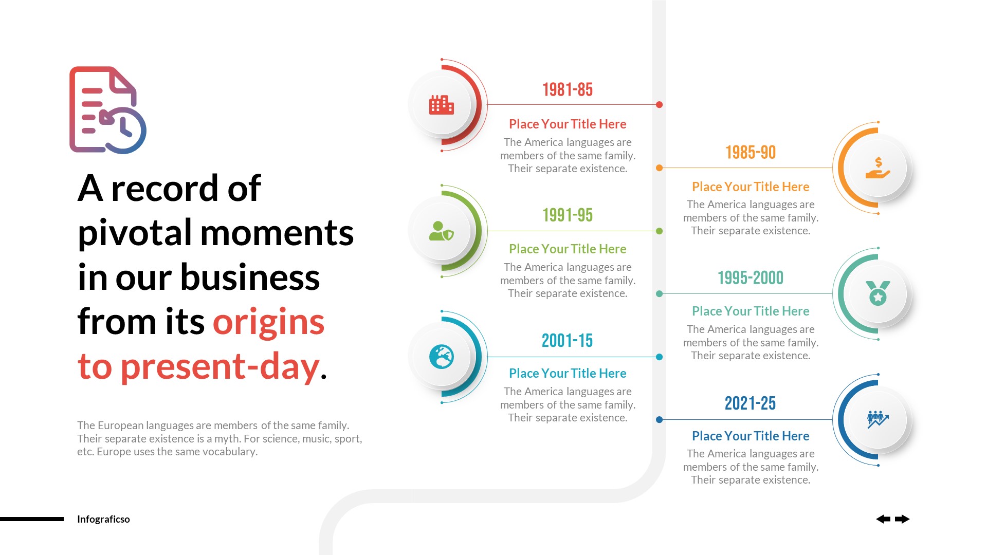 Business History Timeline Infographics PowerPoint Template ...