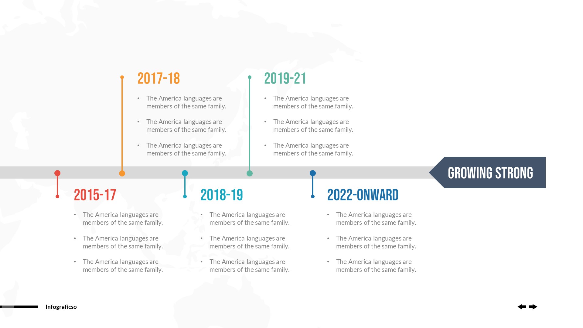 Business History Timeline Infographics PowerPoint Template ...