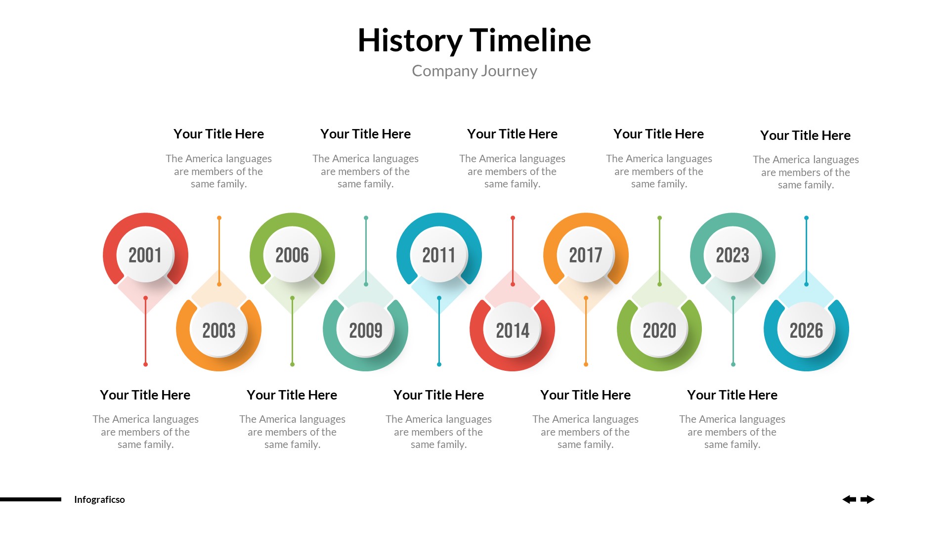 Business History Timeline Infographics PowerPoint Template ...