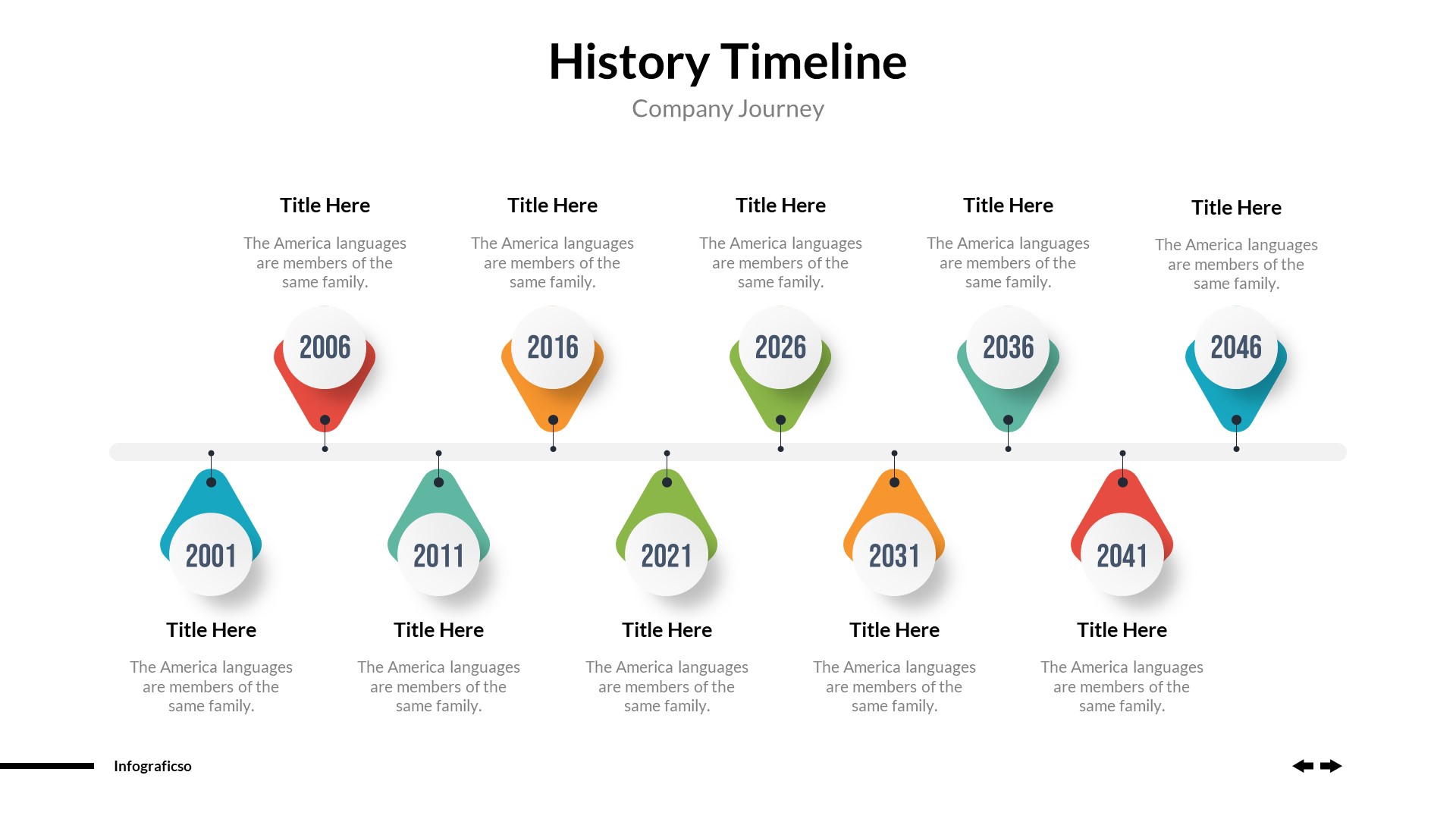 Business History Timeline Infographics PowerPoint Template ...