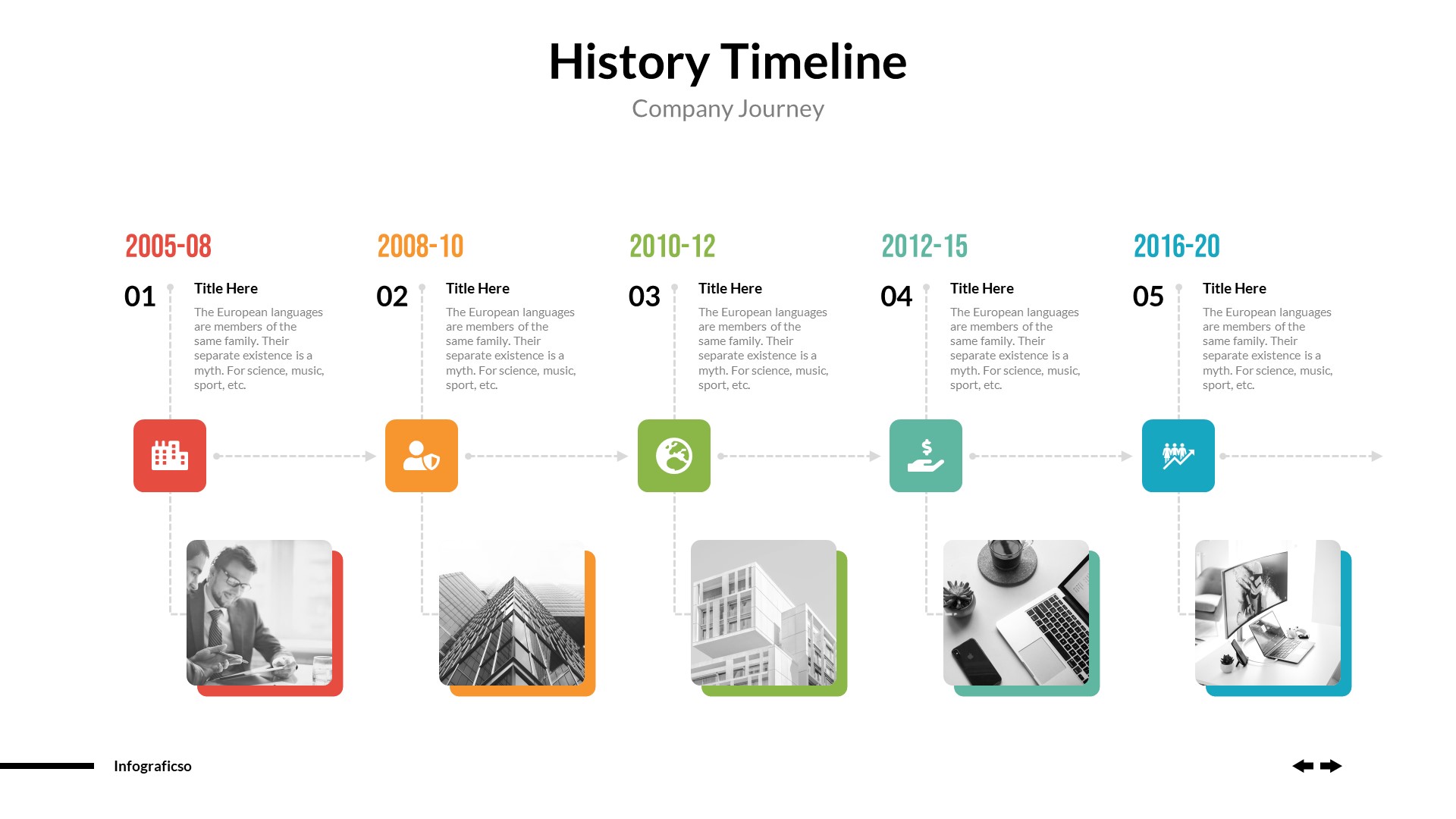 Business History Timeline Infographics PowerPoint Template ...