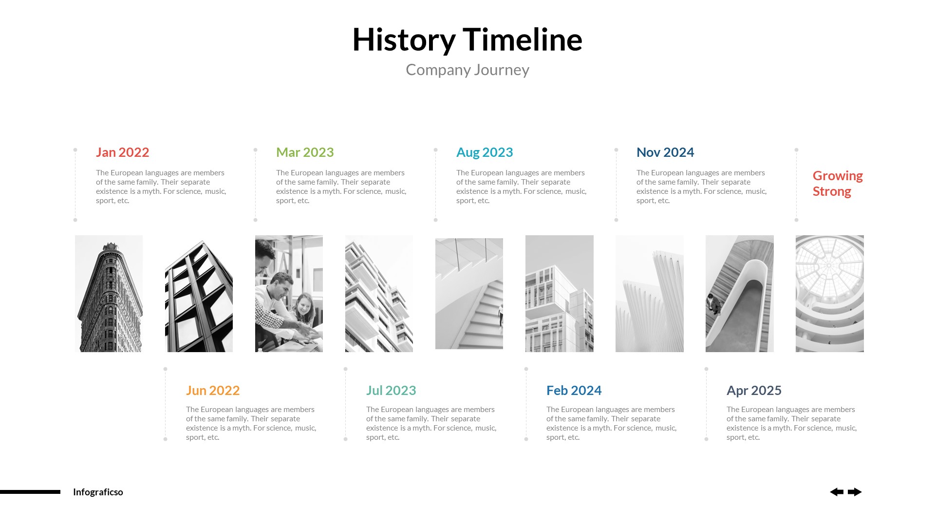 Business History Timeline Infographics PowerPoint Template ...