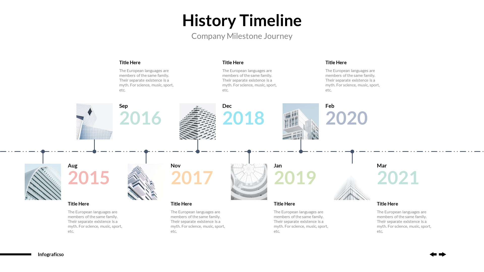 Business History Timeline Infographics PowerPoint Template ...