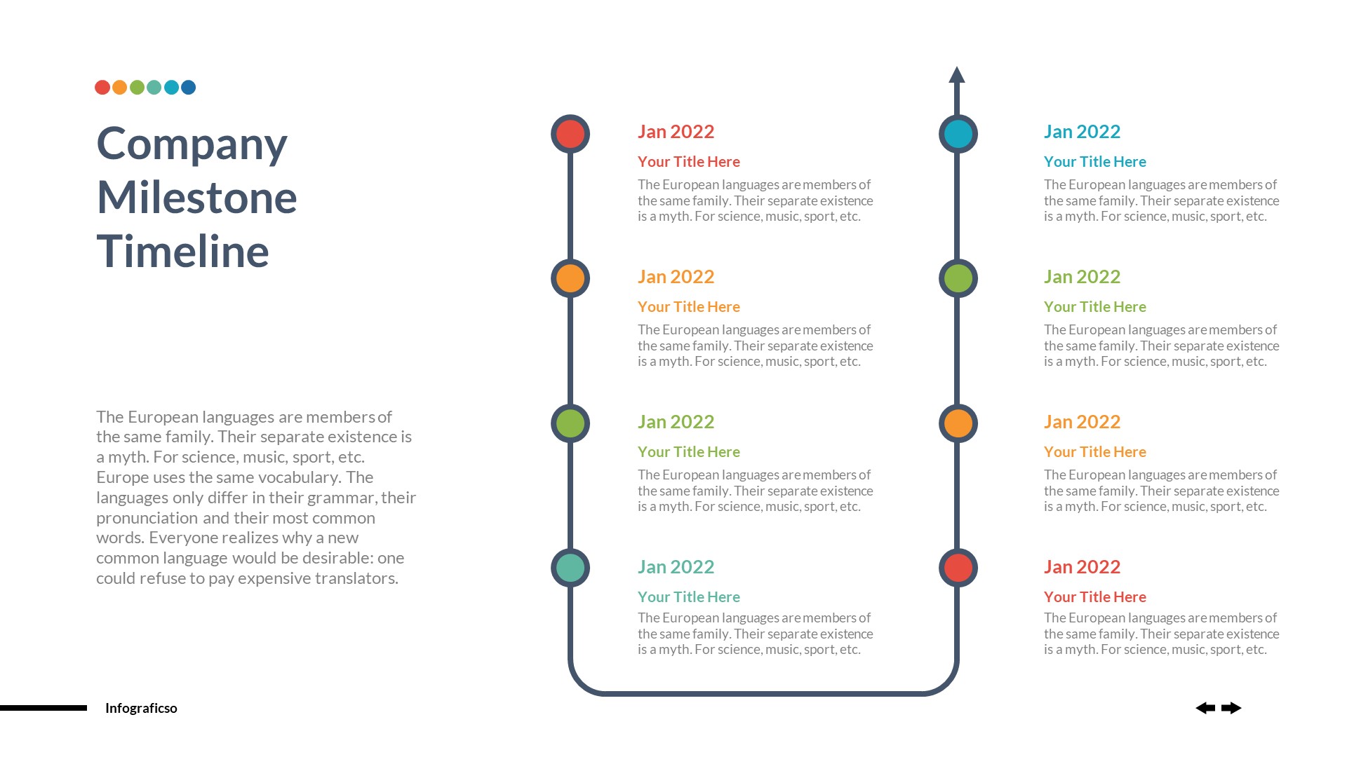 Business History Timeline Infographics PowerPoint Template ...
