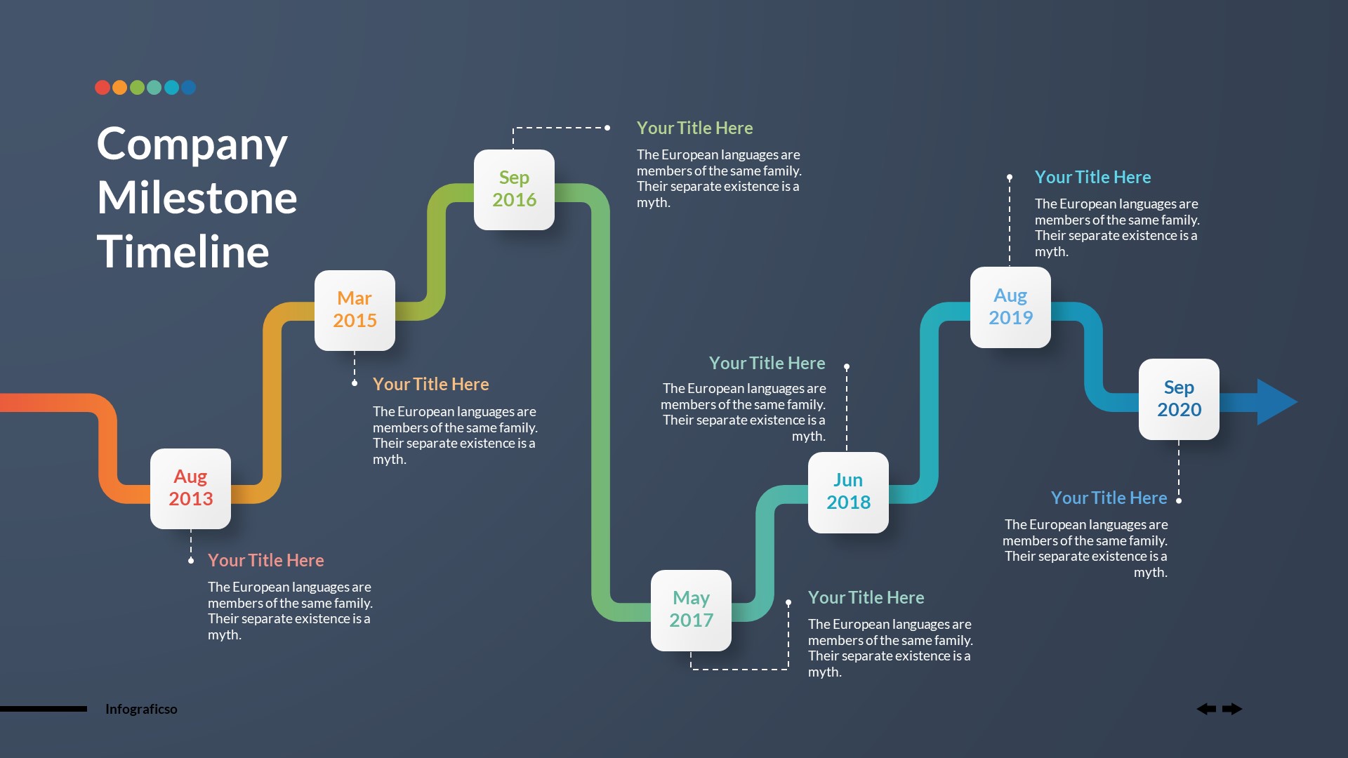Business History Timeline Infographics PowerPoint Template ...