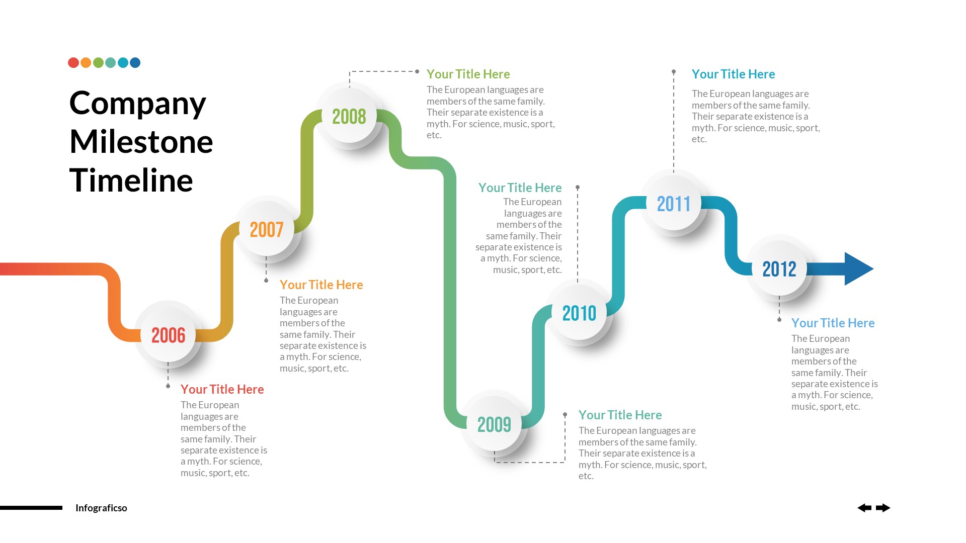 Business History Timeline Infographics PowerPoint Template ...