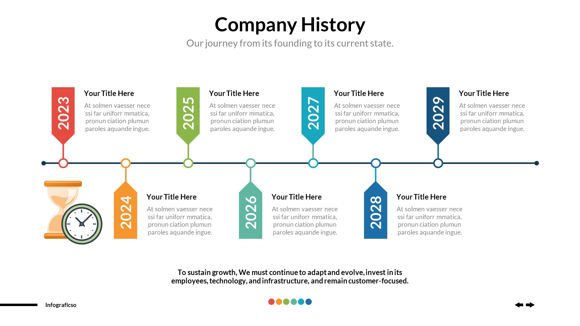Business History Timeline Infographics PowerPoint Template ...