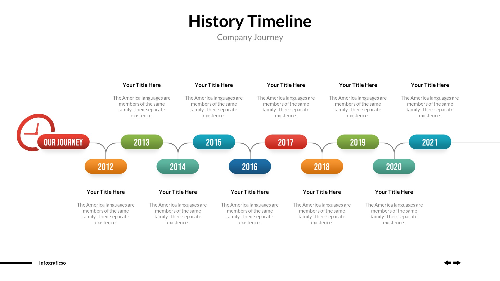 Business History Timeline Infographics PowerPoint Template ...