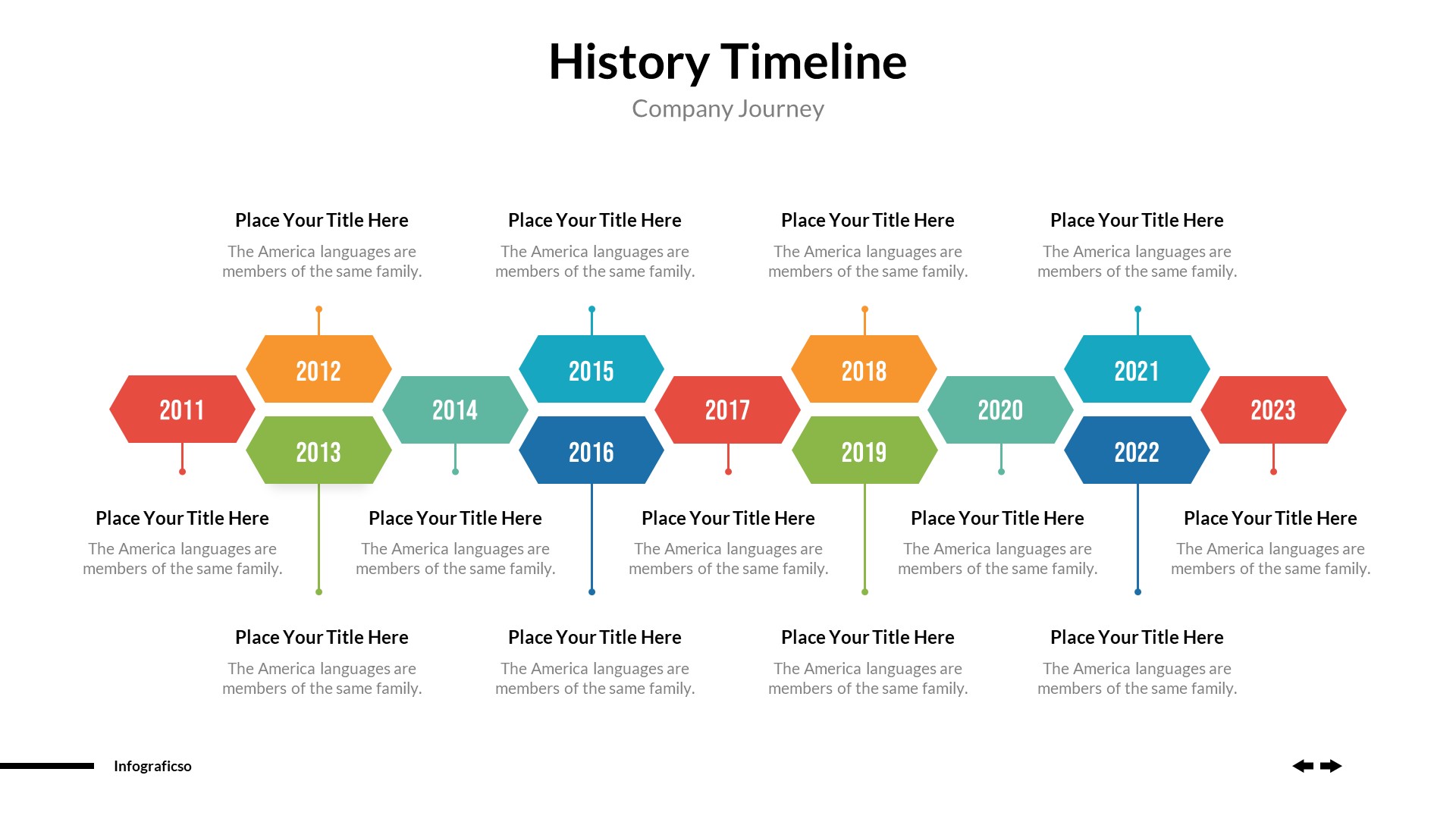 Business History Timeline Infographics PowerPoint Template ...