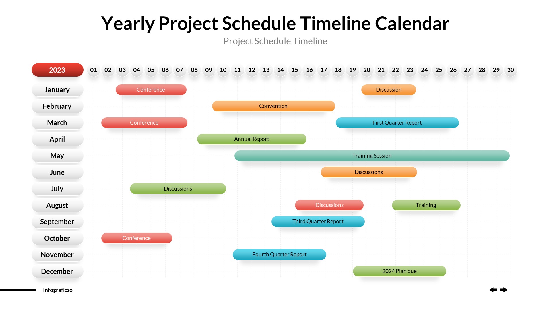 Project Roadmap Timeline Infographics Powerpoint Template, Presentation ...