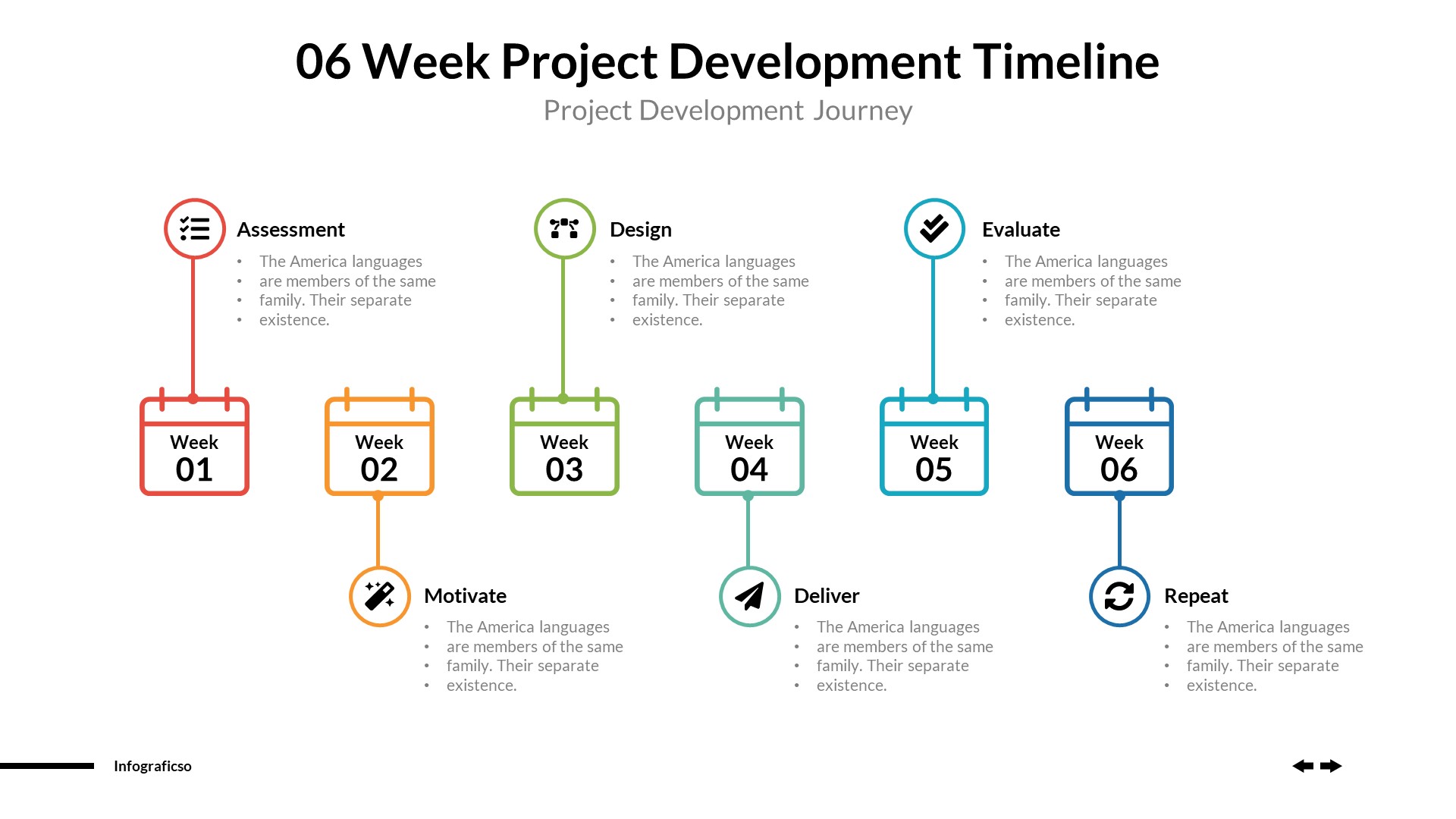 Project Roadmap Timeline Infographics Powerpoint Template, Presentation ...