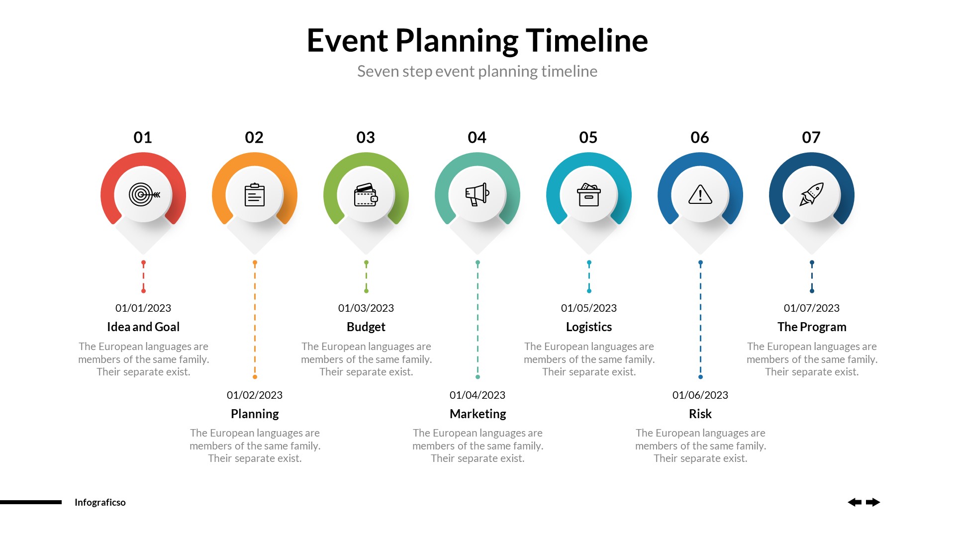 Project Roadmap Timeline Infographics Powerpoint Template, Presentation ...