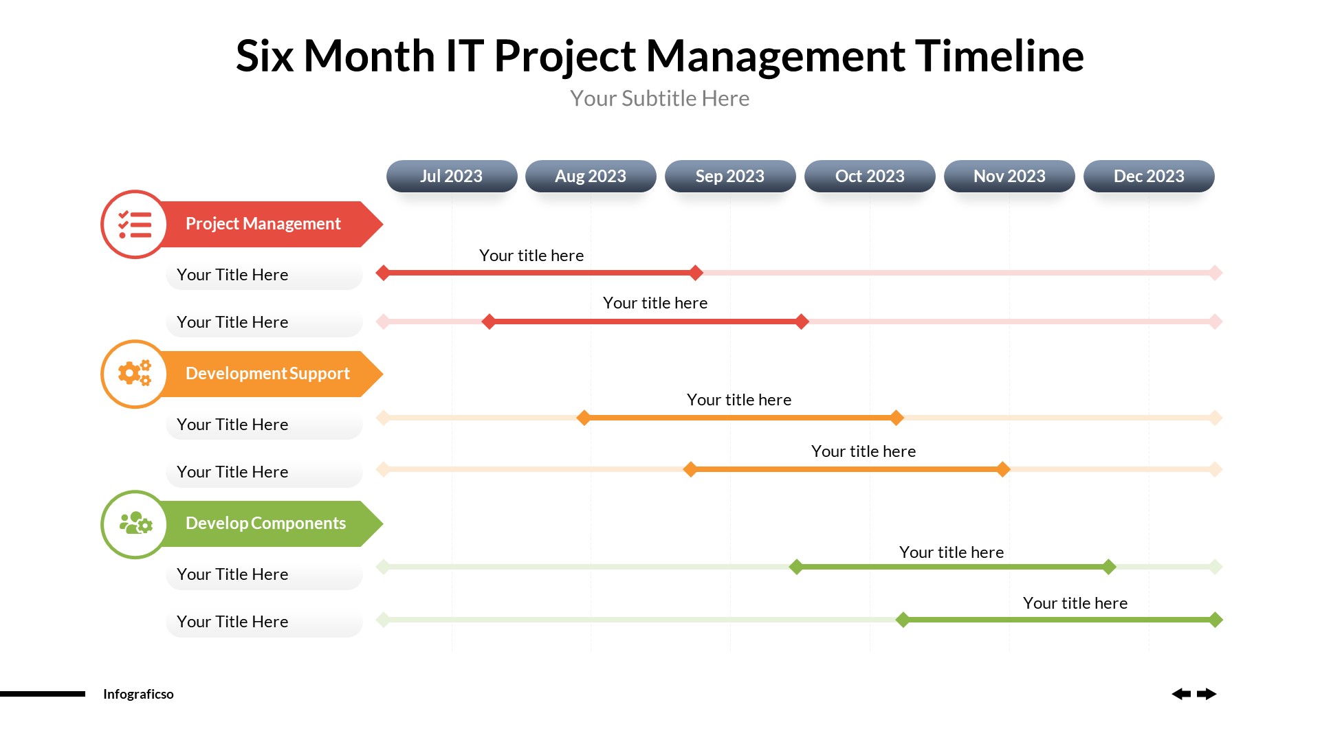 Project Roadmap Timeline Infographics Powerpoint Template, Presentation ...