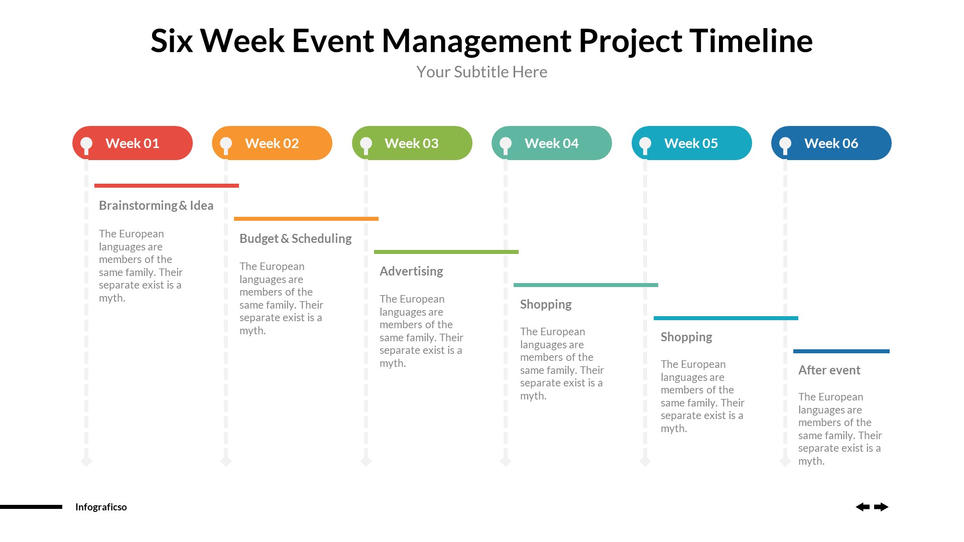 Project Roadmap Timeline Infographics Powerpoint Template, Presentation ...