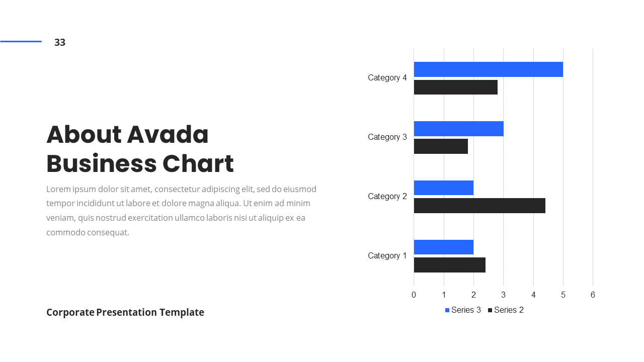 Avada - Corporate PowerPoint, Presentation Templates | GraphicRiver