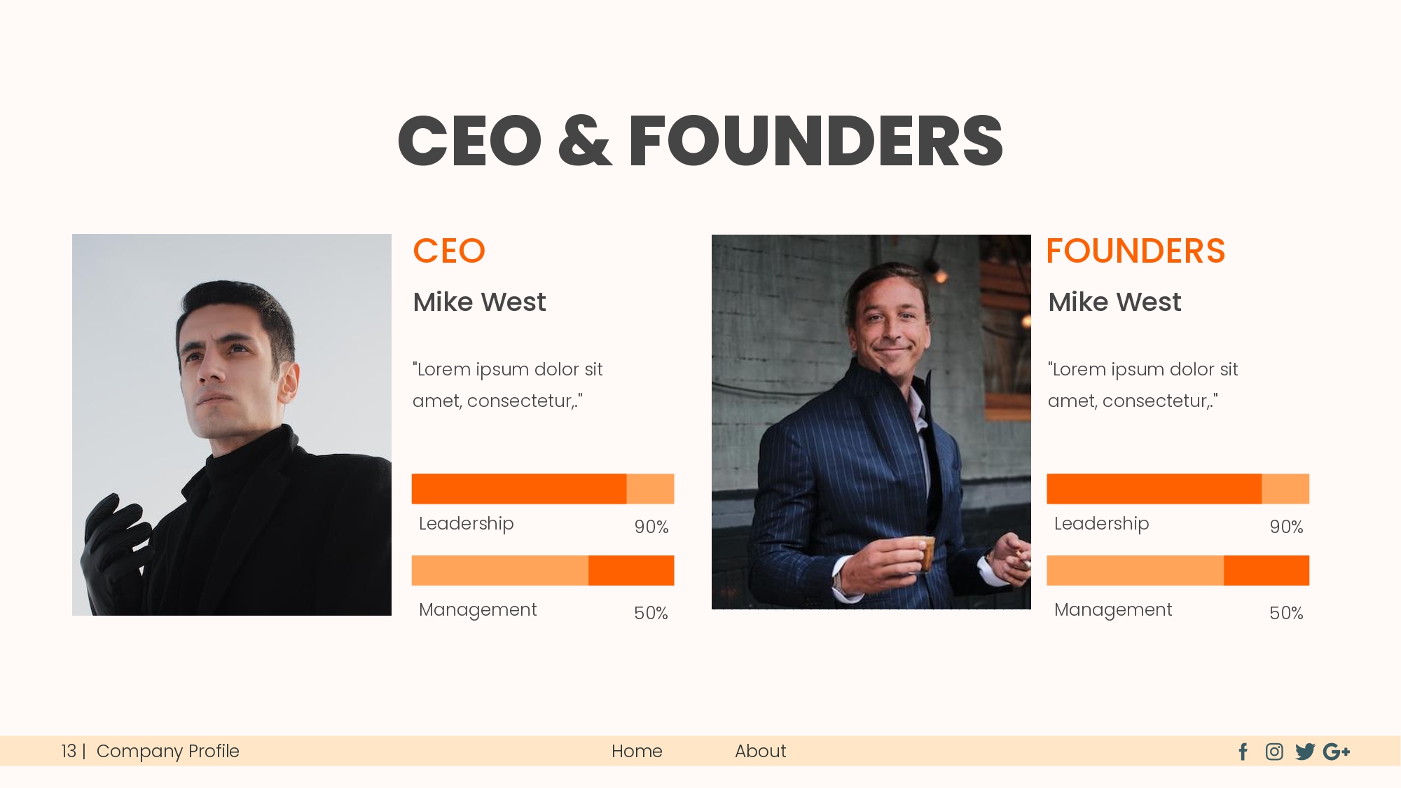 BRIGHT - Digital Business Company Profile Google Slide Templates ...