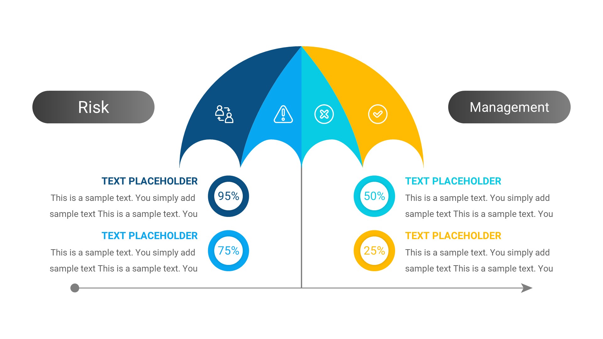 Risk Management Keynote Infographics Slides, Presentation Templates