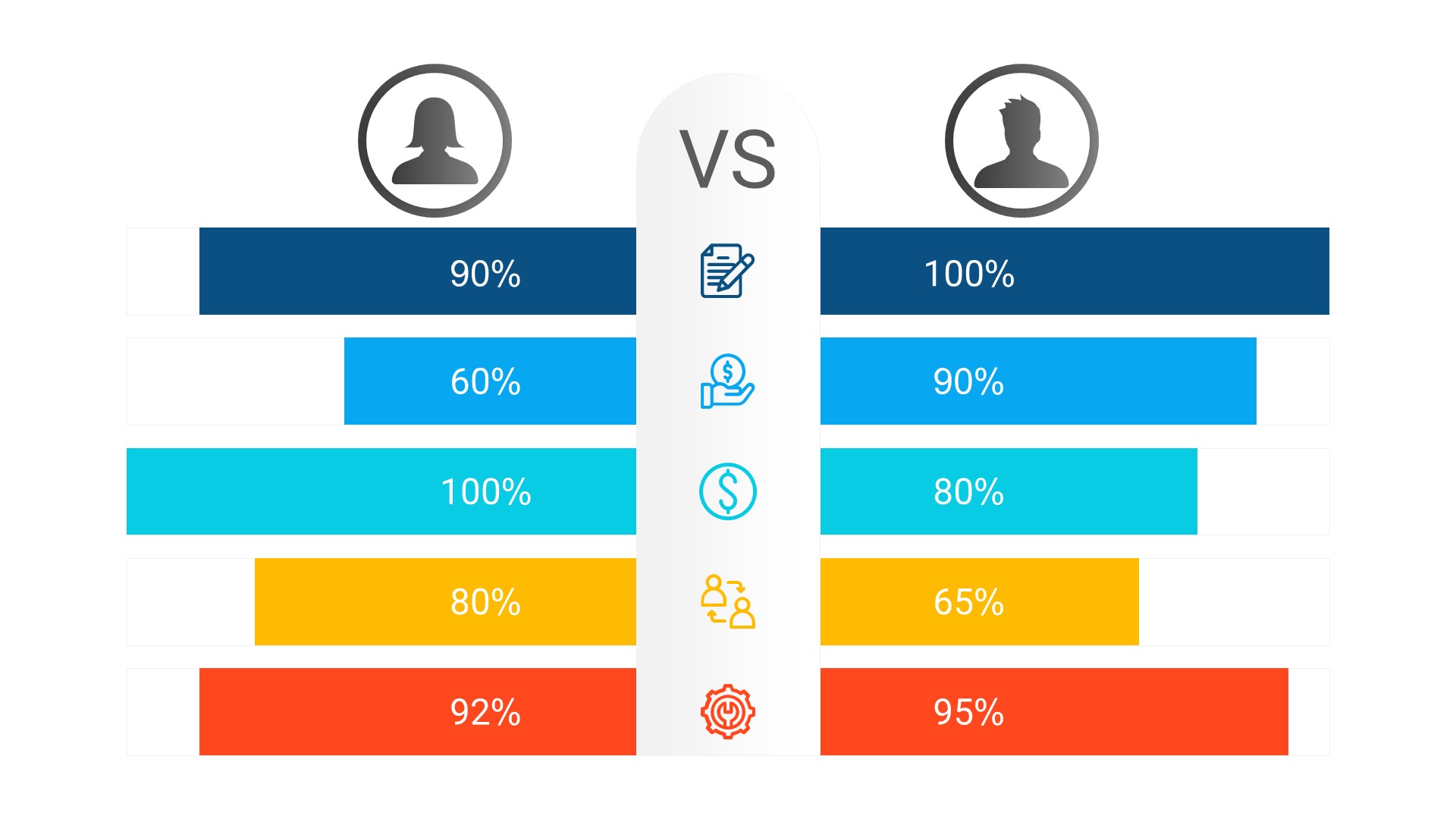 Comparison Infographics Keynote Template Diagrams, Presentation Templates