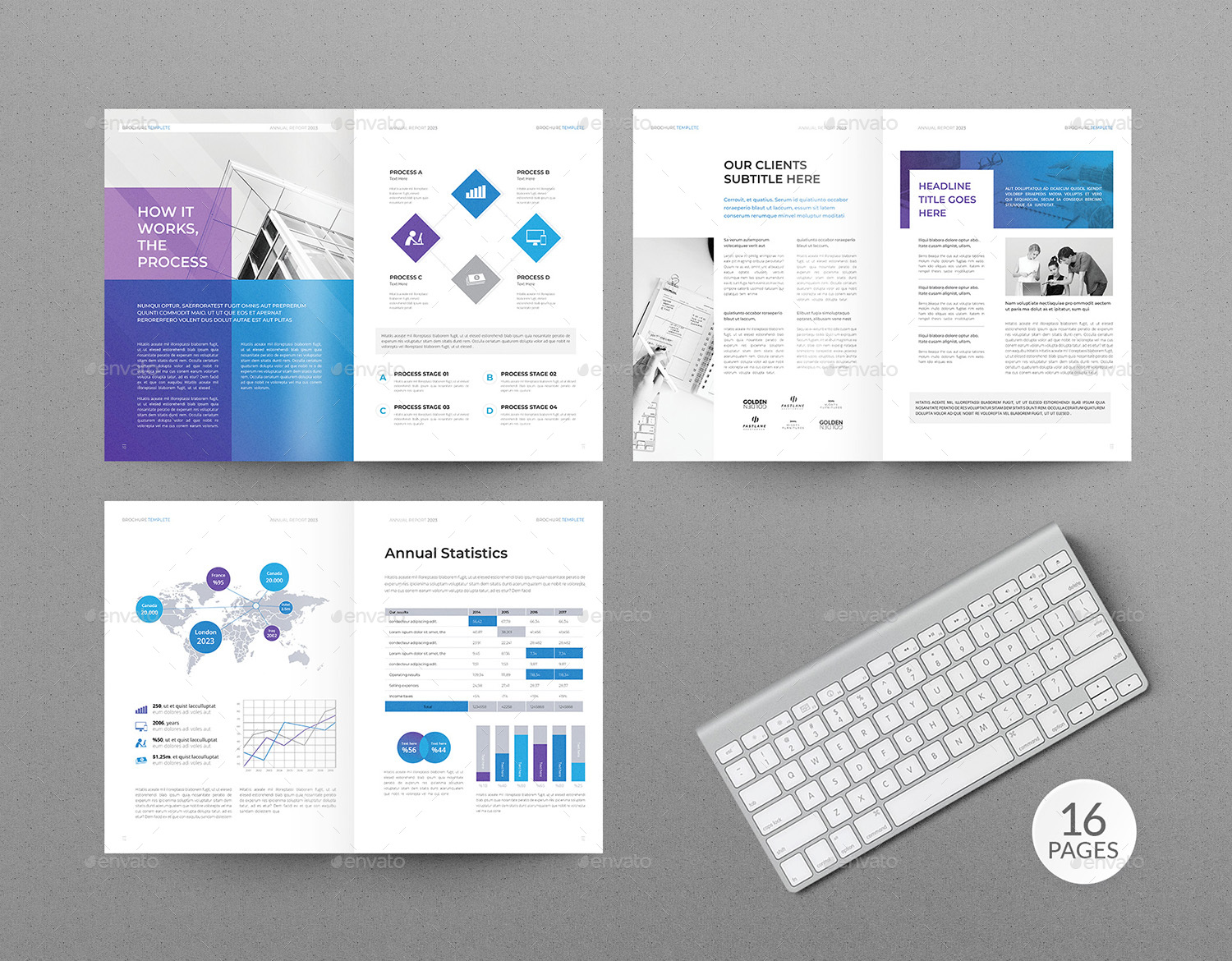 Annual Report 16 Pages | Docx | InDesign, Print Templates | GraphicRiver