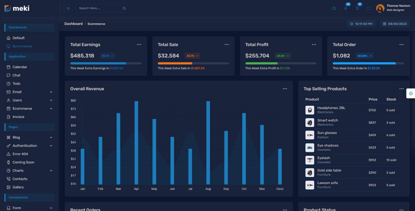 Dmeki - Responsive Admin Dashboard Template by dreamzontheme | CodeCanyon