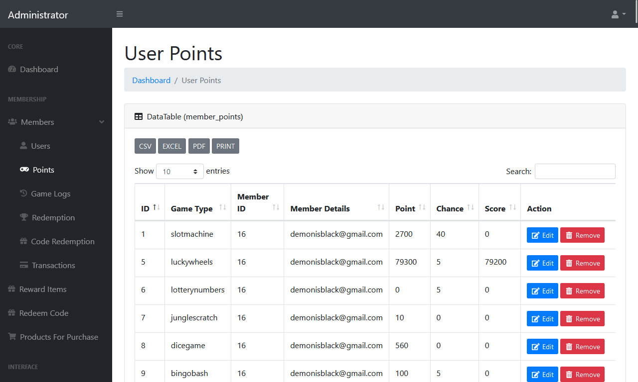 Membership and Rewards System Add-On by demonisblack | CodeCanyon
