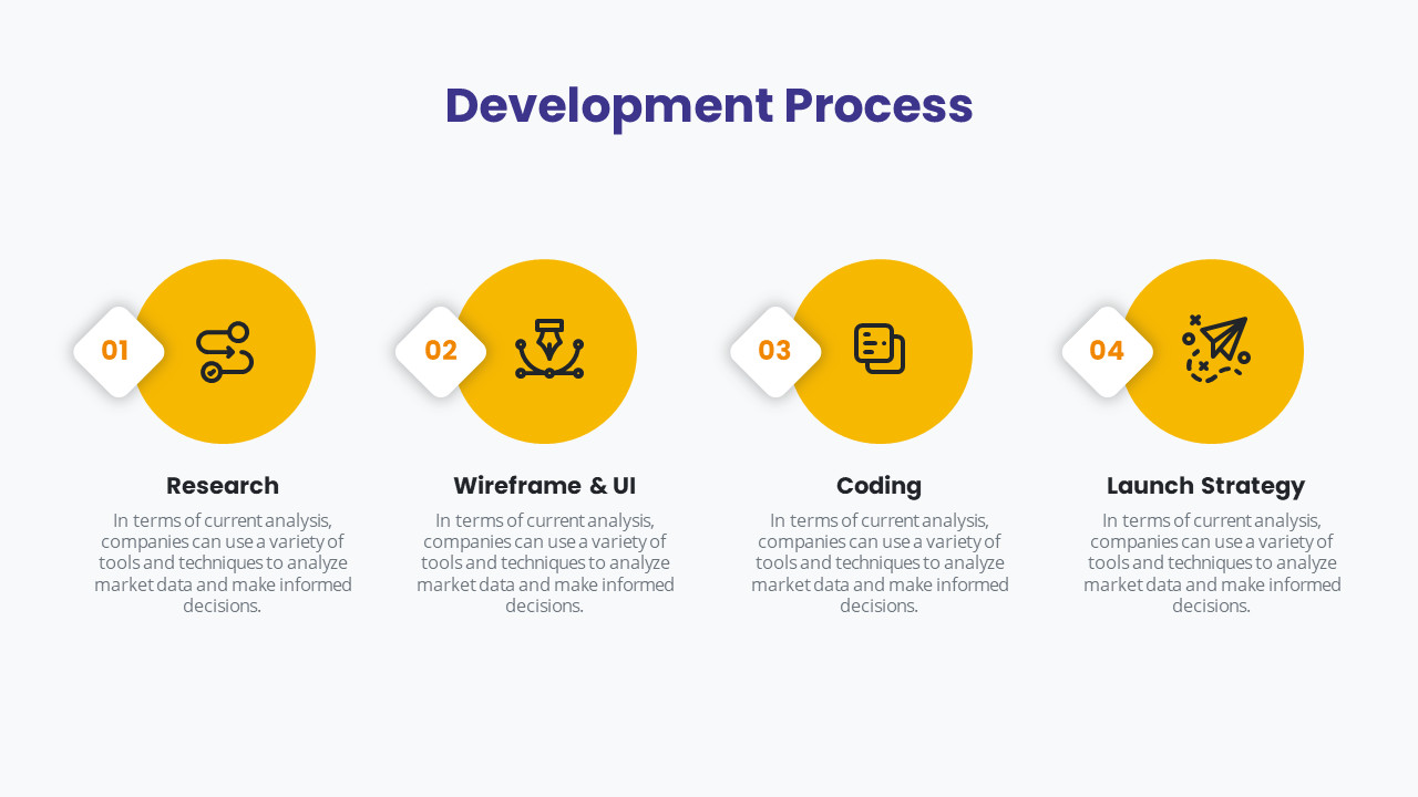 WeDevPro - Web Design & Development Proposal, Presentation Templates