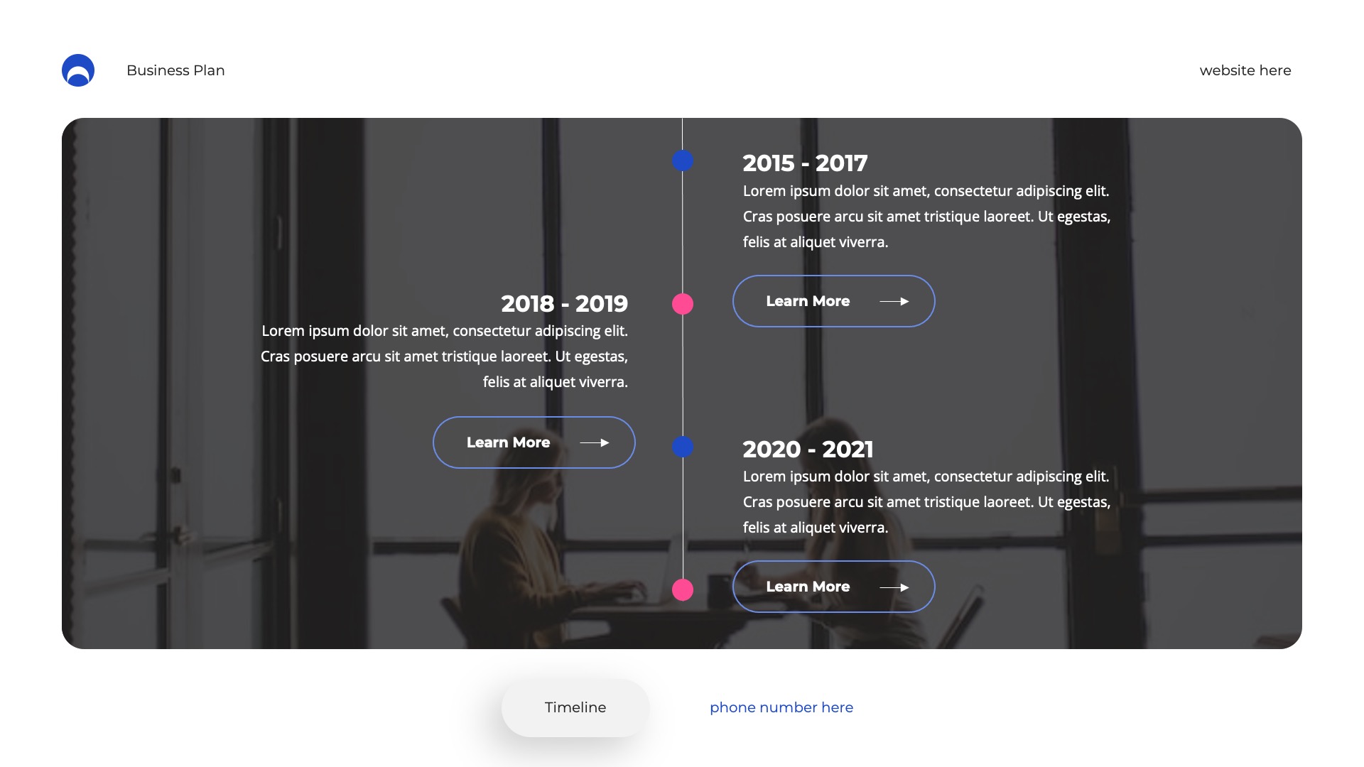 Business Plan - 2023 Professional Business Google Slides, Presentation ...