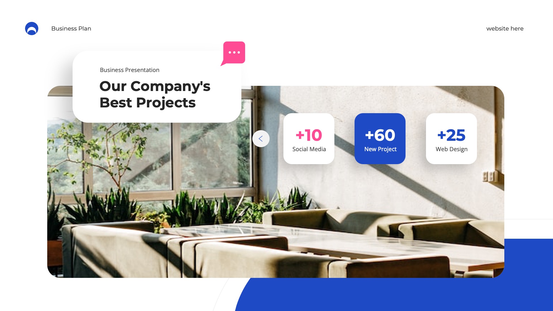 Business Plan - 2023 Professional Business Google Slides, Presentation ...