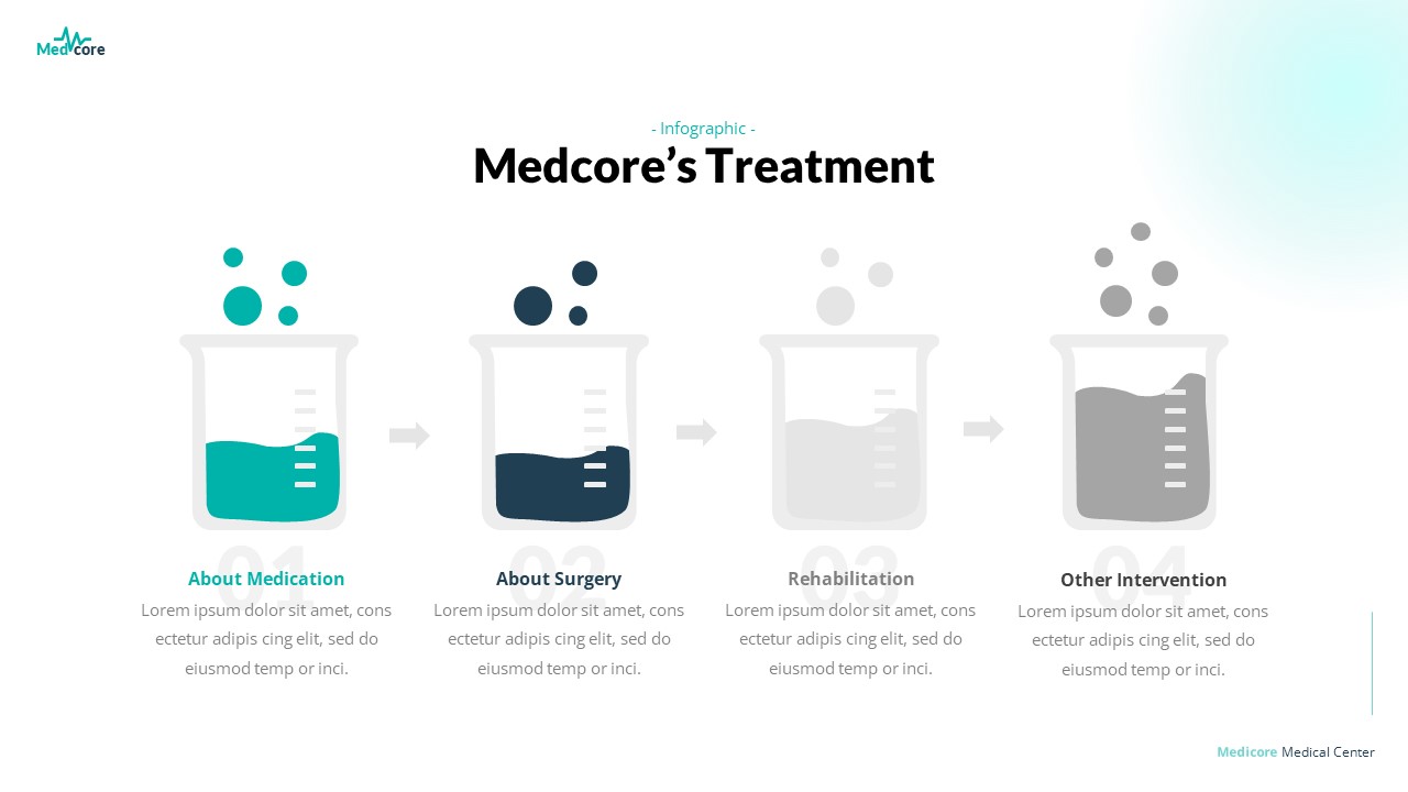 Medcore - Medical Centre PowerPoint Template, Presentation Templates