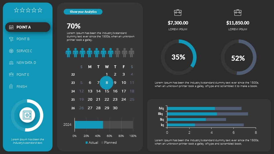 Research Dashboards PowerPoint Presentation Template, Presentation ...
