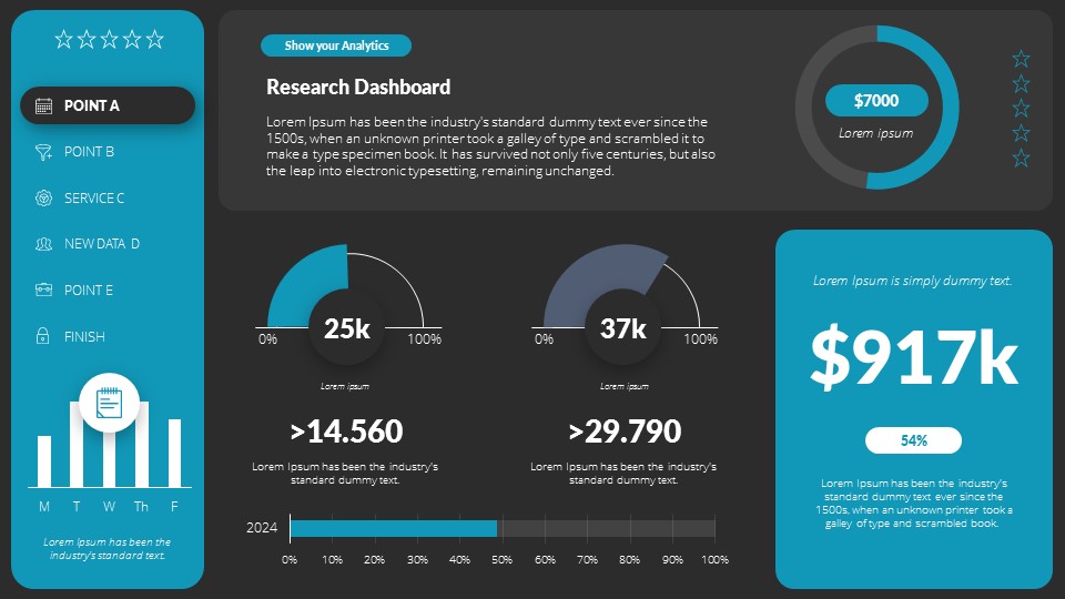 Research Dashboards PowerPoint Presentation Template, Presentation ...